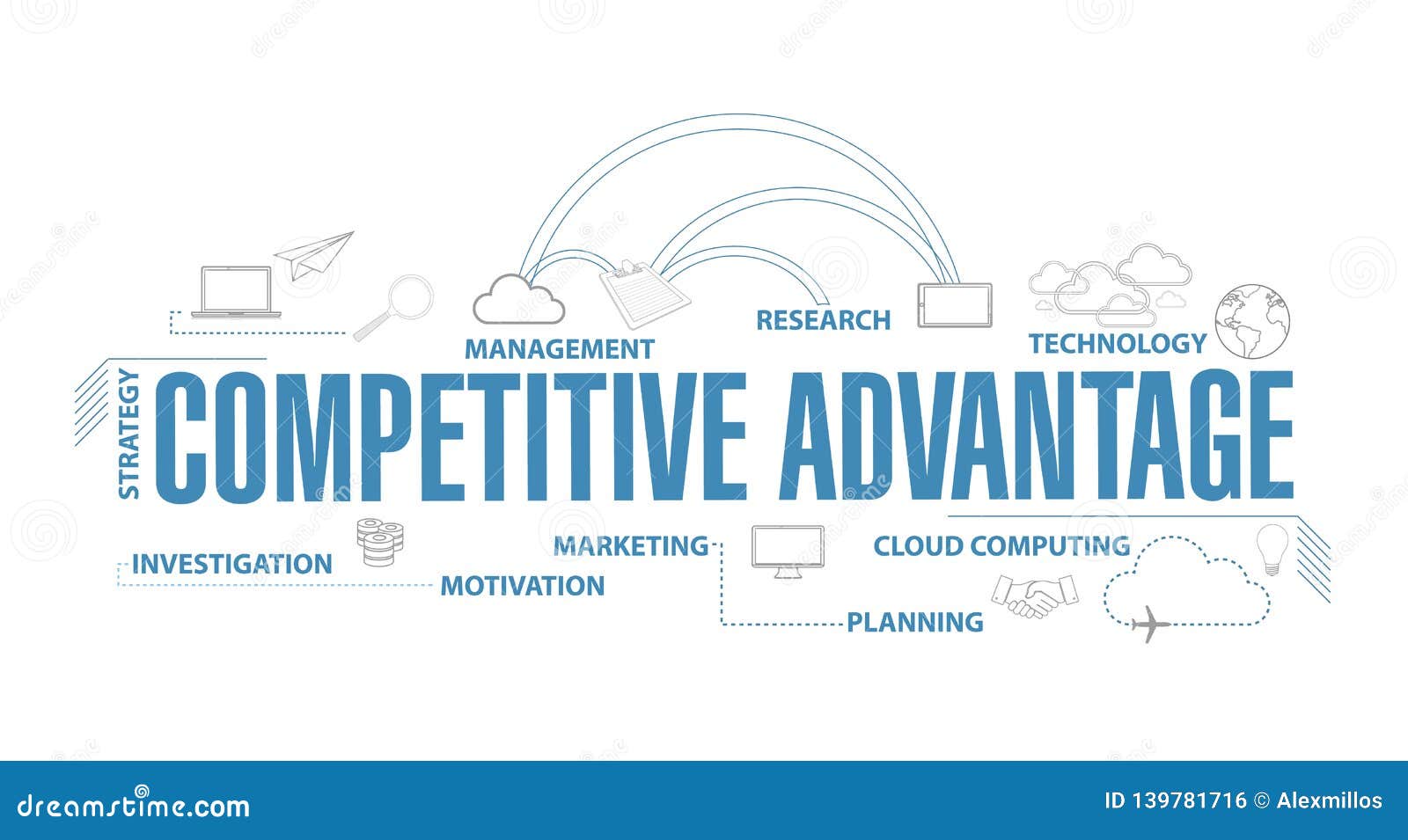 Competitive Advantages Diagram Illustration | CartoonDealer.com #139781716