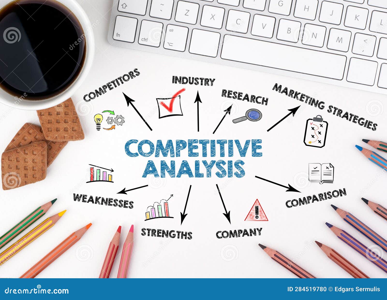 COMPETITIVE ANALYSIS Concept. Chart with Keywords and Icons Stock Photo ...