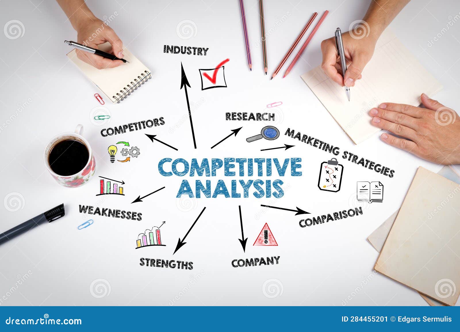 COMPETITIVE ANALYSIS Concept. the Meeting at the White Office Table ...