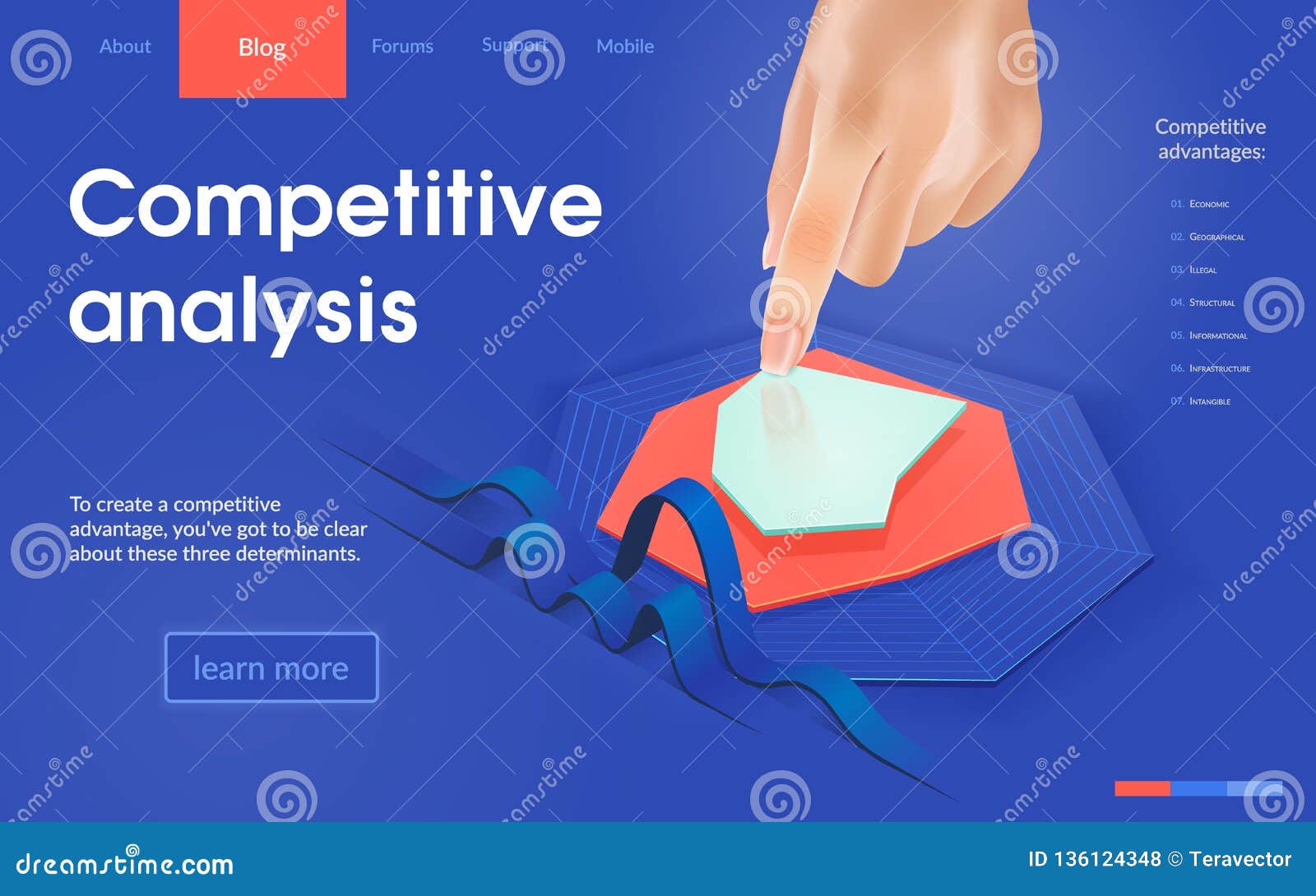 Competitive Analysis Line Icons Collection. Competition, Rivals ...