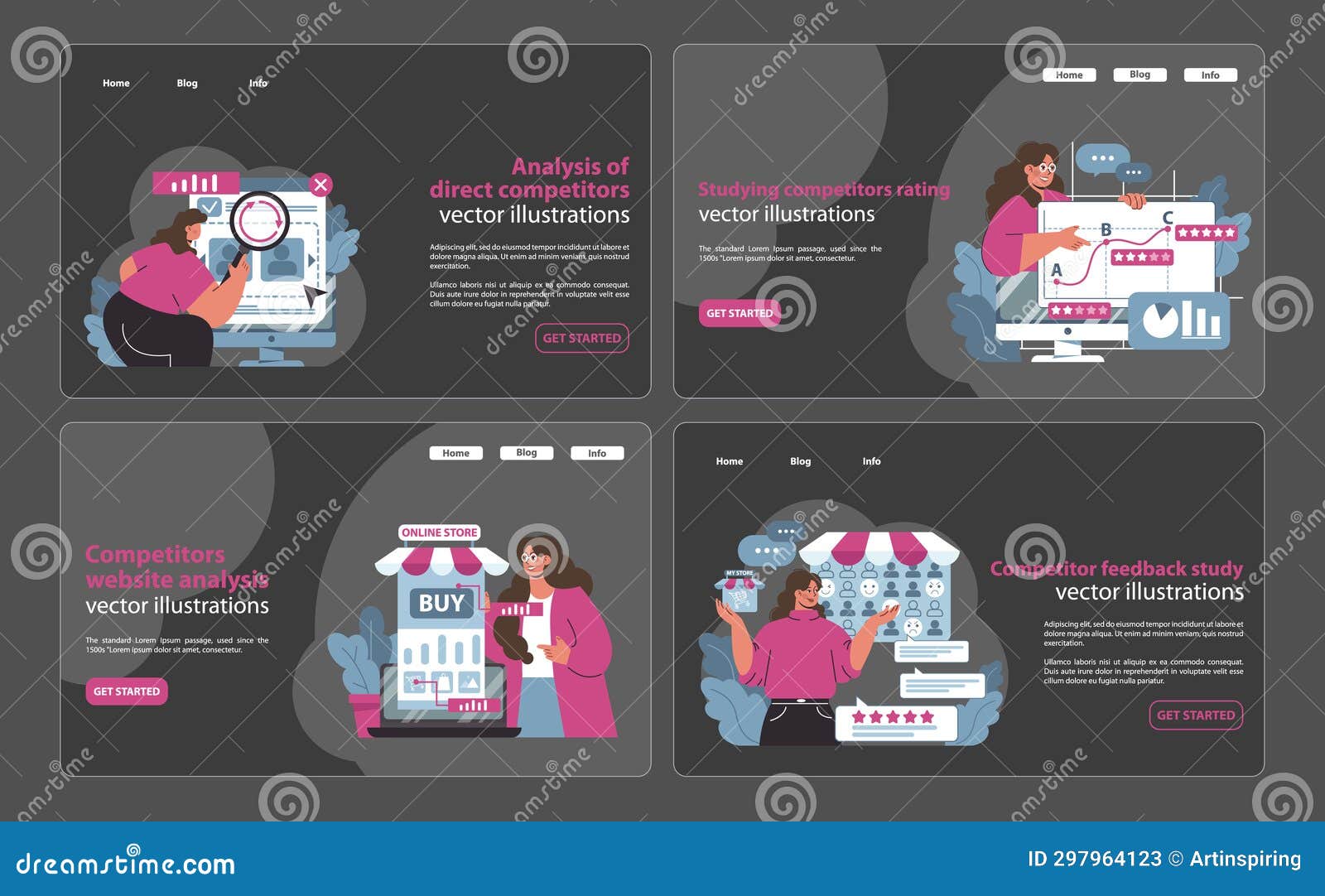 Competitive Analysis Visual Series. in-depth Exploration of Direct ...