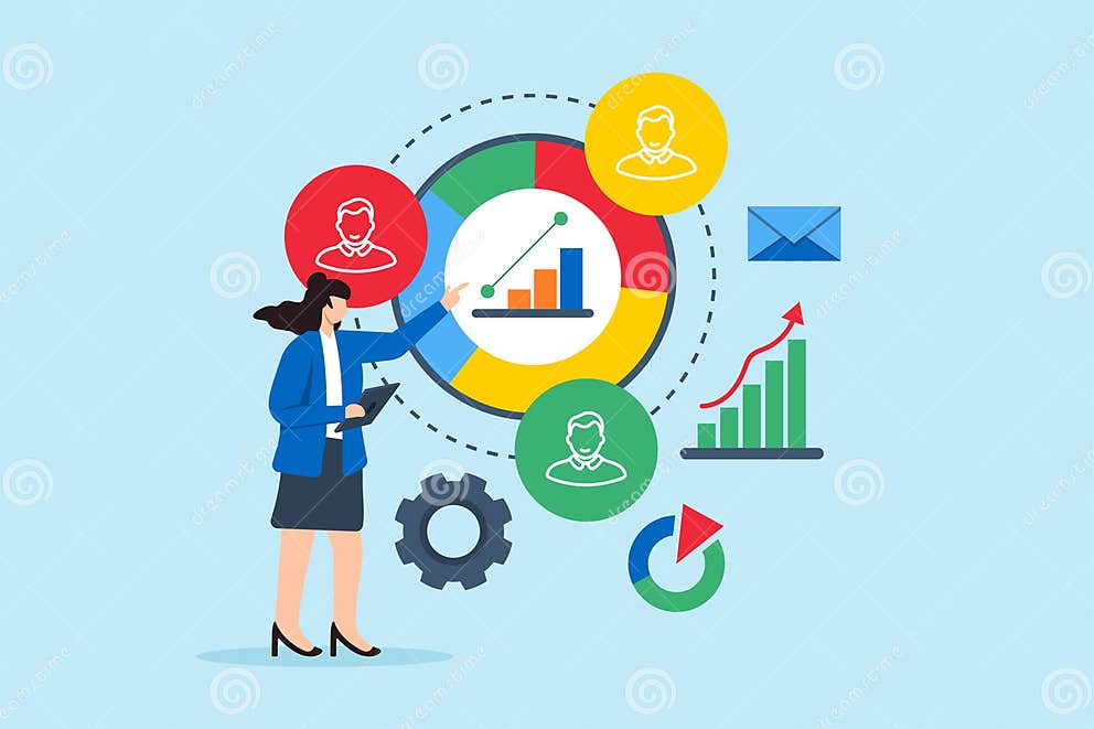 Competitive Benchmarking, Comparing Business Performance, Industry ...