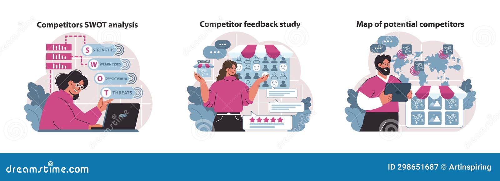 Competitive Intelligence Set. SWOT Analysis Detailing. Stock Vector ...