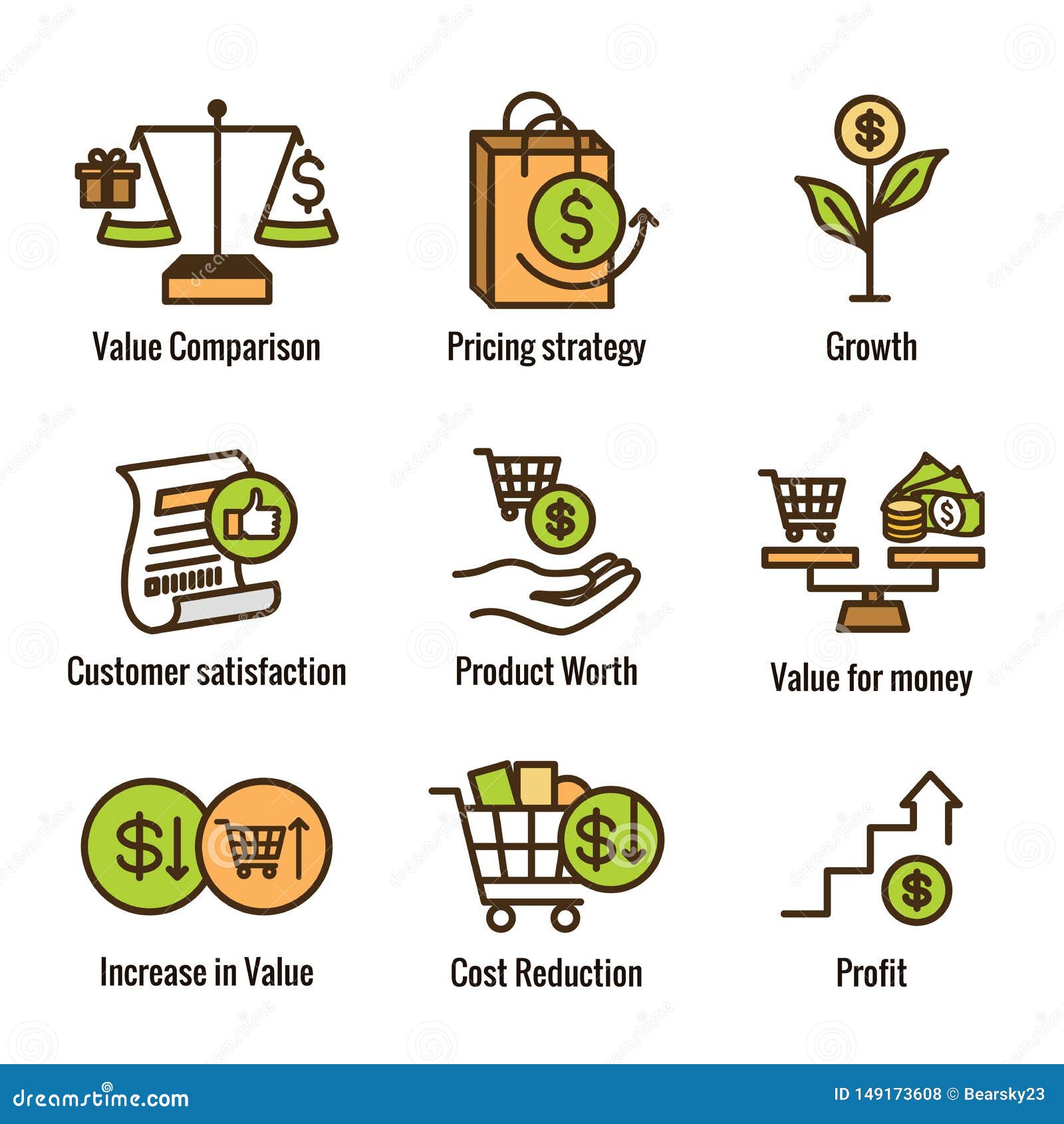 Competitive Pricing Icon Set with Growth, Profitability, & Worth Stock ...