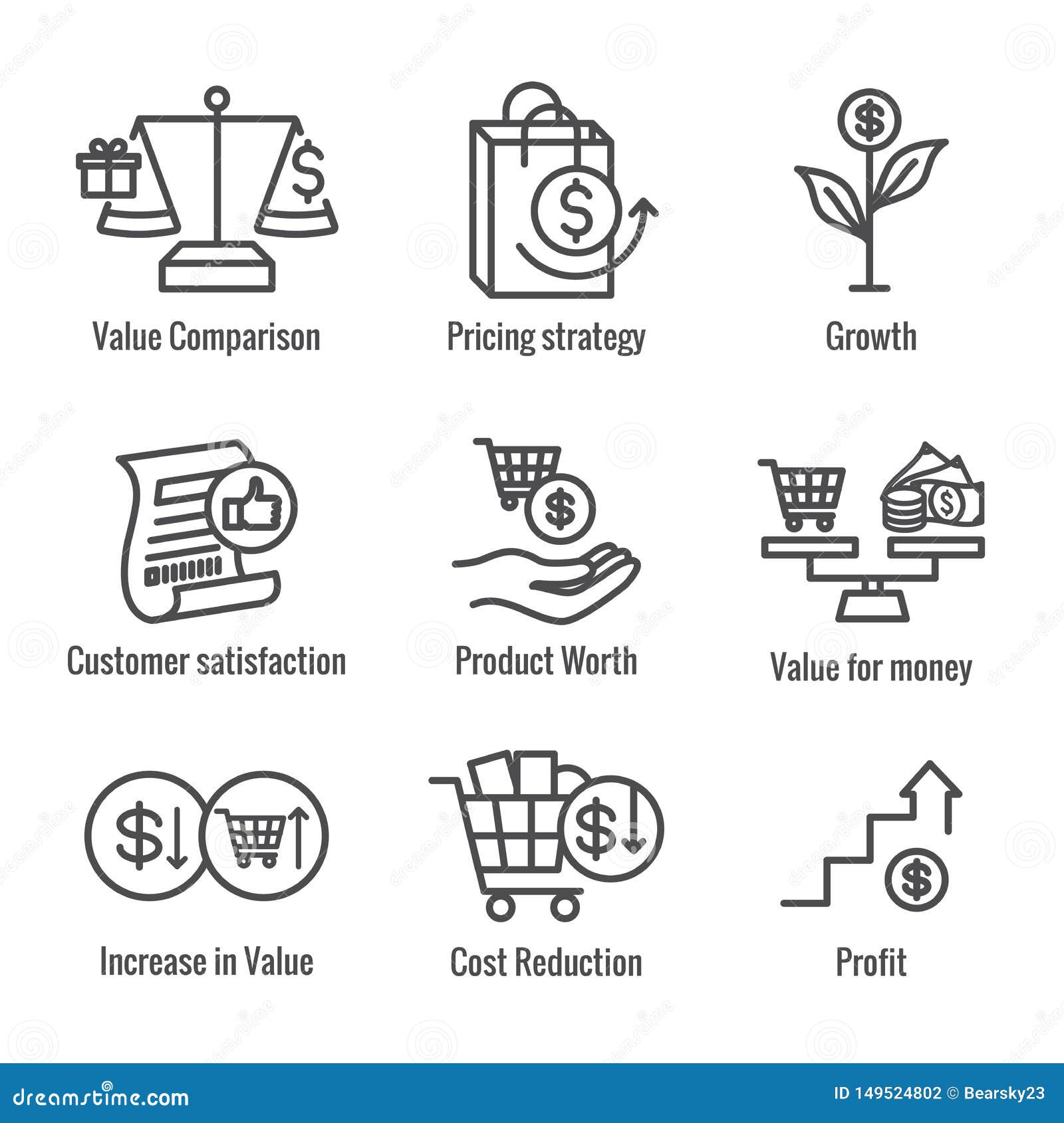 Competitive Pricing Icon Set with Growth, Profitability, & Worth Stock ...