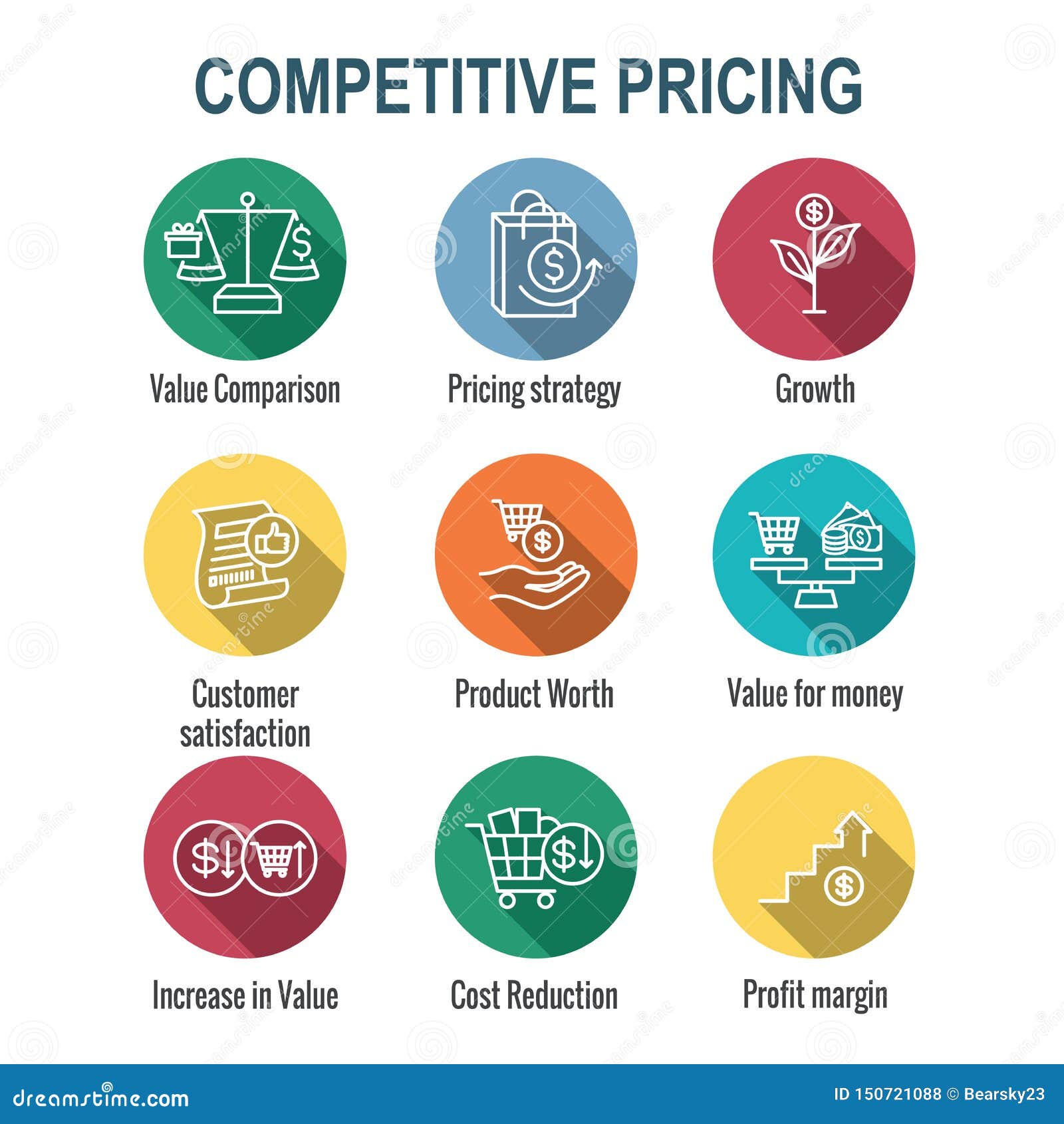 Competitive Pricing Icon Showing An Aspect Of Pricing, Growth ...
