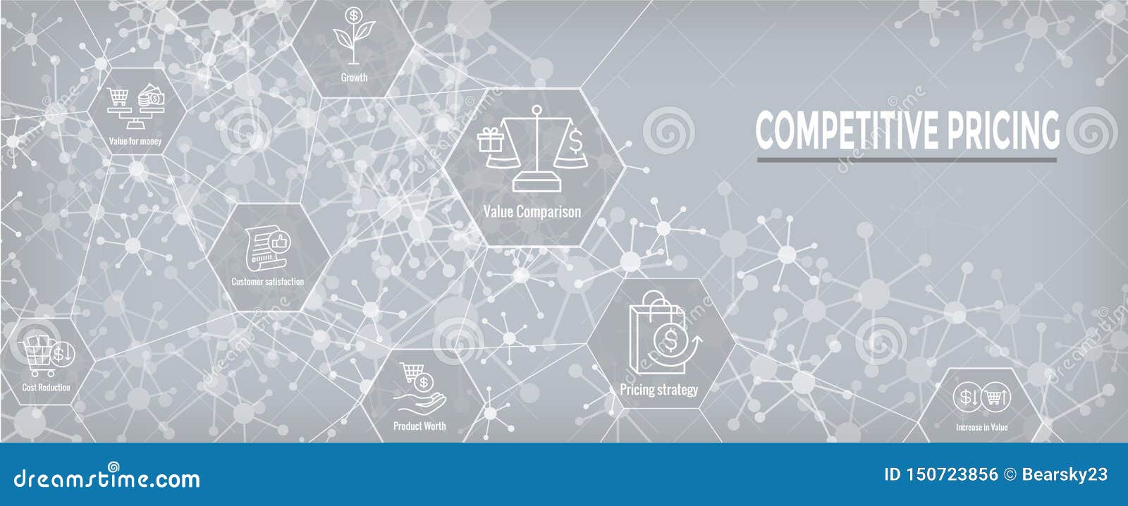 Competitive Pricing Icon Set with Growth, Profitability, & Worth Stock ...