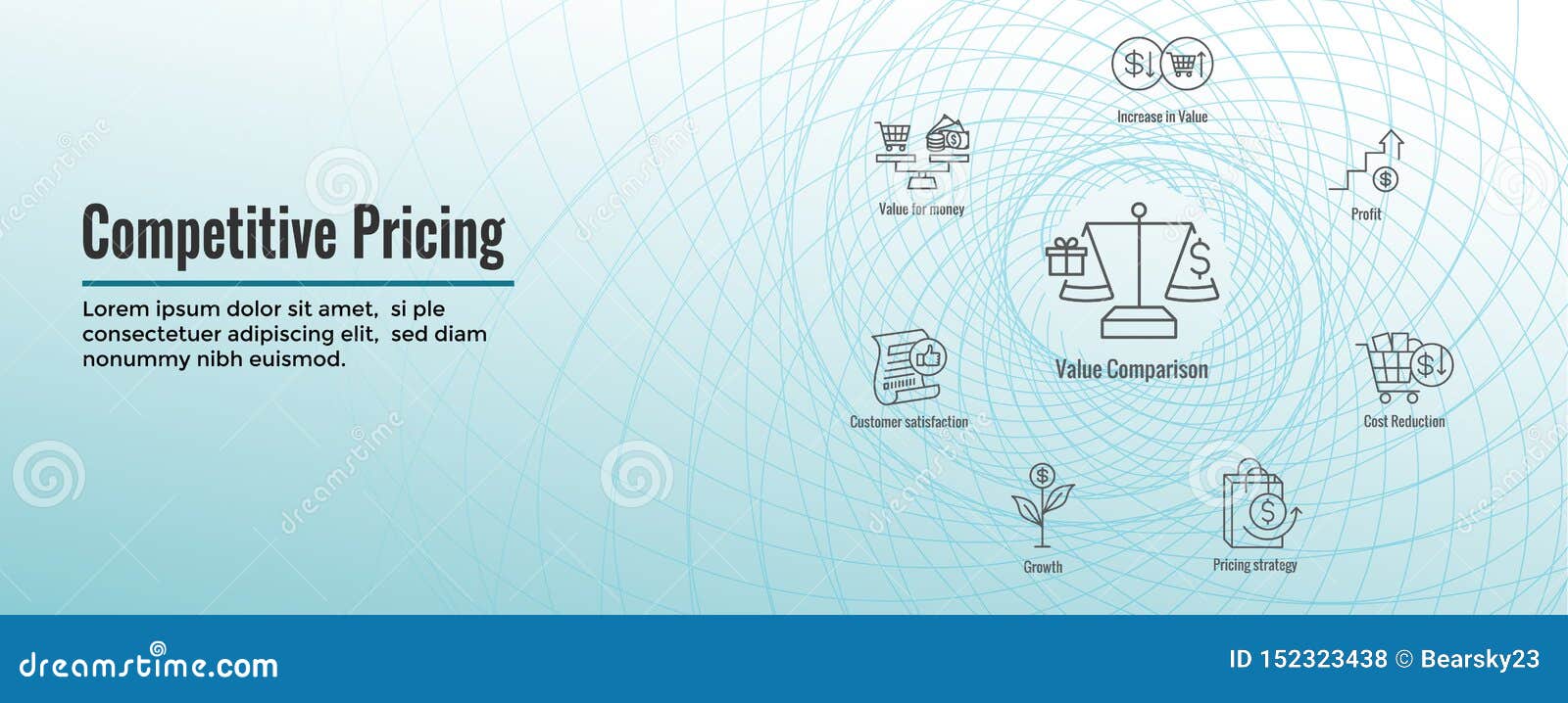 Competitive Pricing Icon Set with Growth, Profitability, & Worth Stock ...