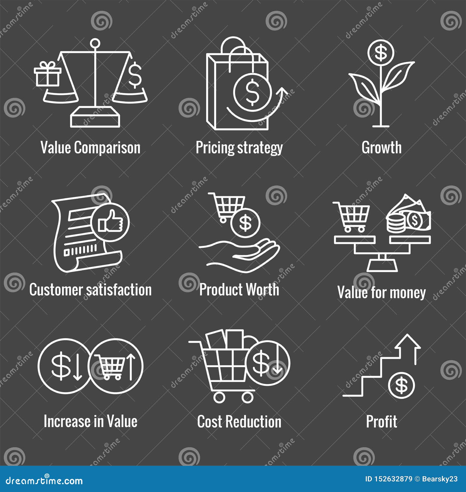 Competitive Pricing Icon Set with Growth, Profitability, & Worth Stock ...
