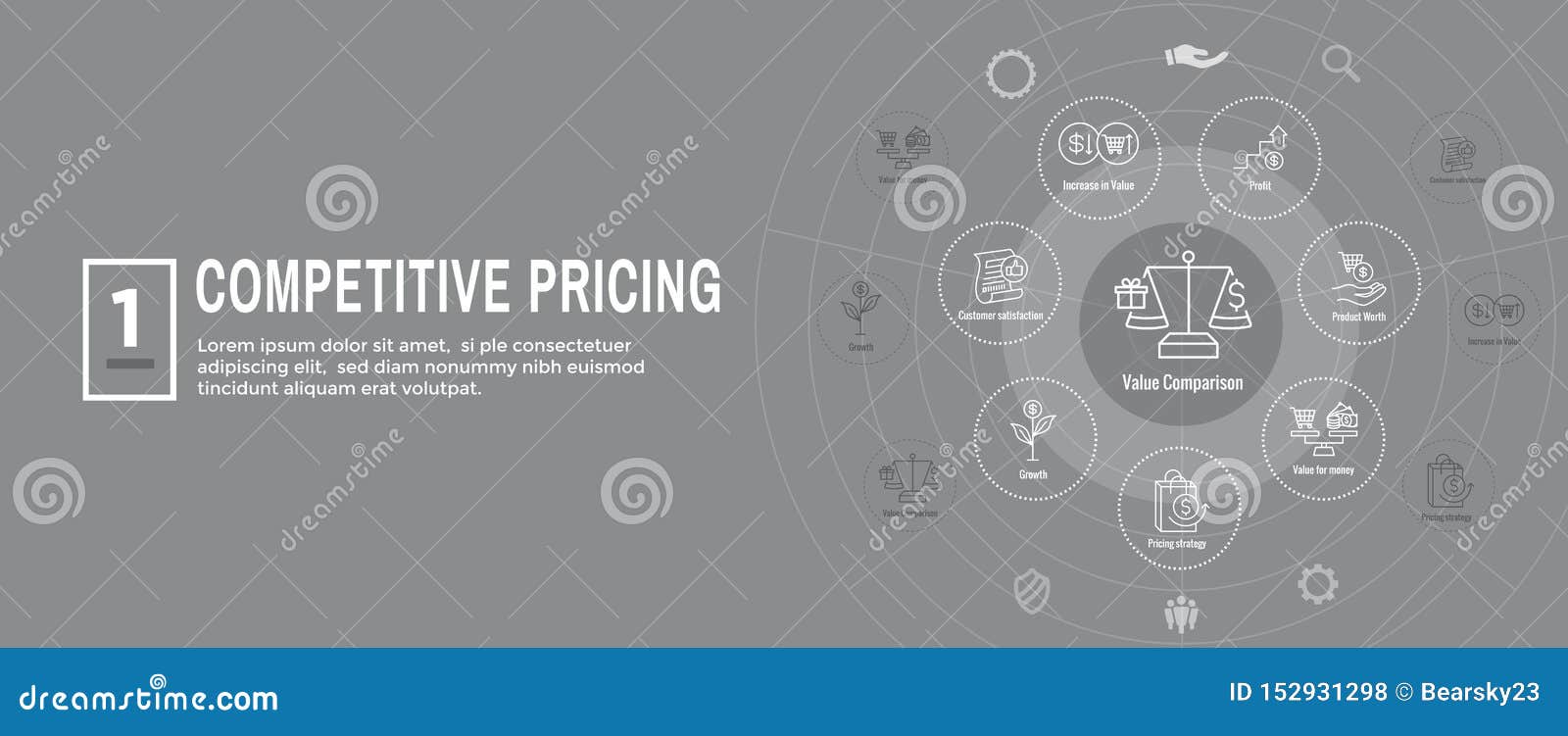 Competitive Pricing Icon Set with Growth, Profitability, & Worth Stock ...