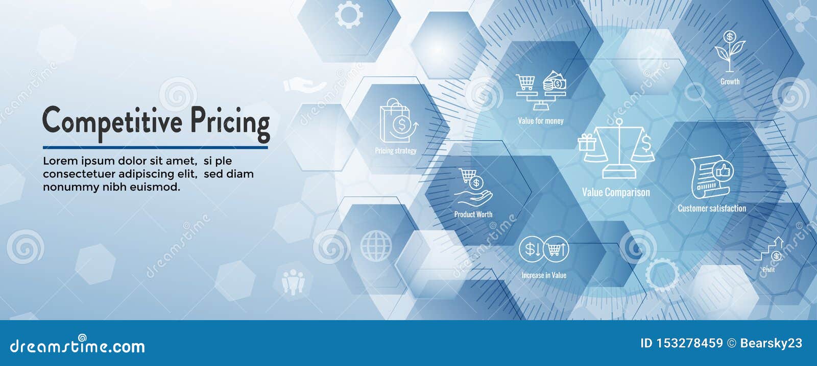 Competitive Pricing Icon Set with Growth, Profitability, & Worth Stock ...