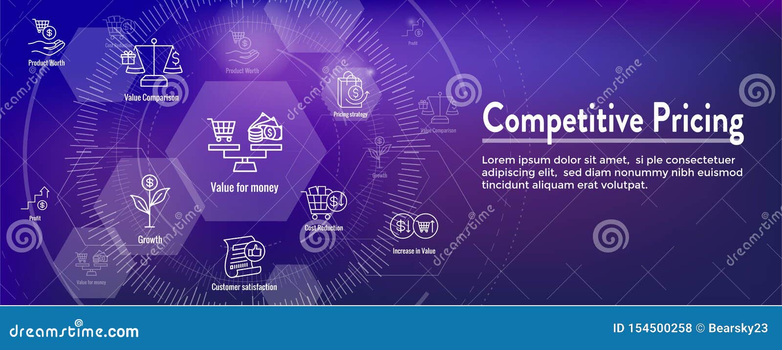 Competitive Pricing Icon Set with Growth, Profitability, & Worth Stock ...