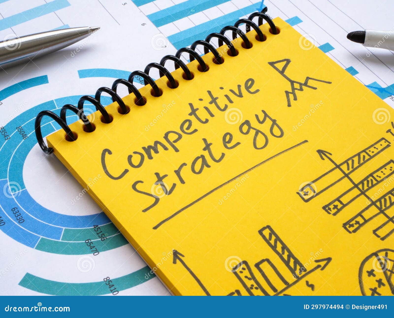 Competitive Strategy in the Yellow Notepad. Stock Photo - Image of ...