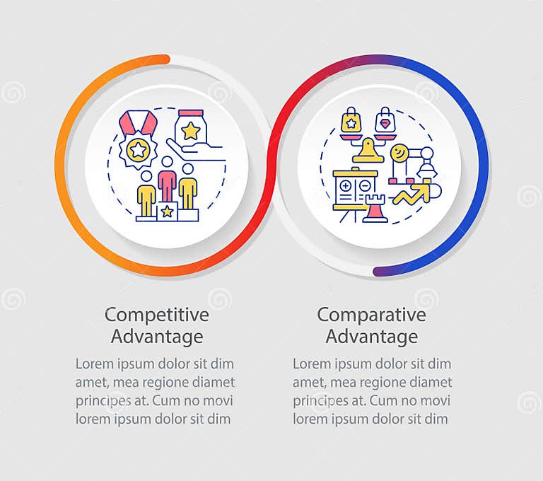 Competitive Vs Comparative Advantage Infographics Circles Sequence ...