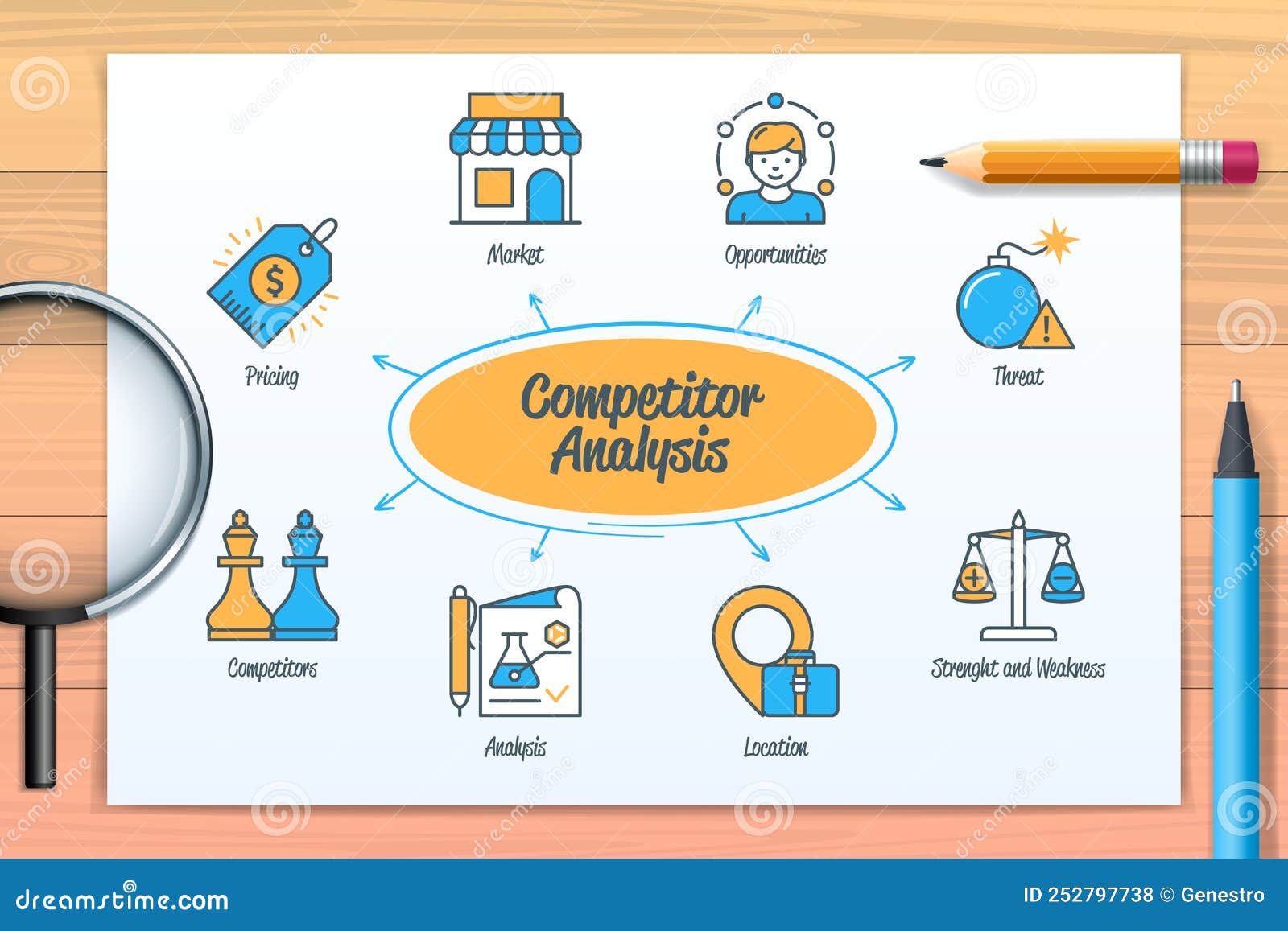 Competitor Analysis Chart with Icons and Keywords Stock Illustration ...