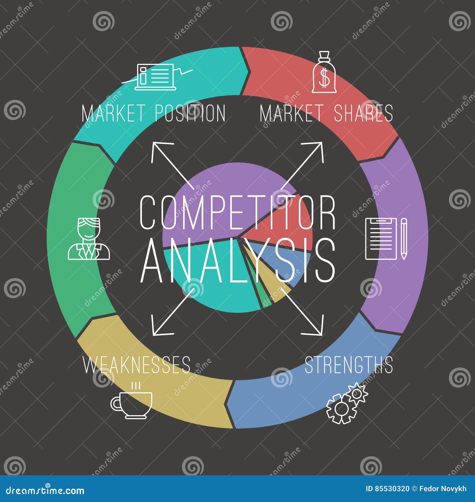 Competitor Analysis Infographics in Thin Line Style Stock Vector ...