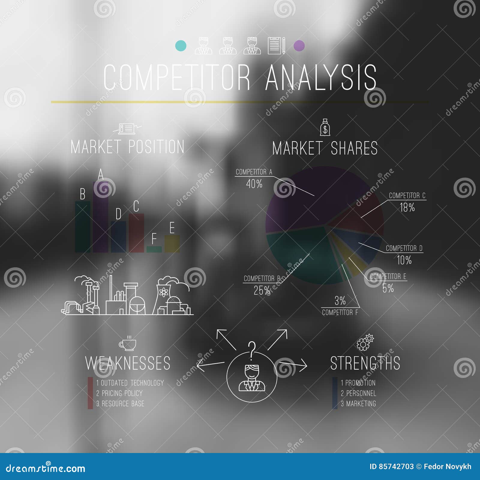 Competitor Analysis Infographics in Thin Line Style Stock Vector ...