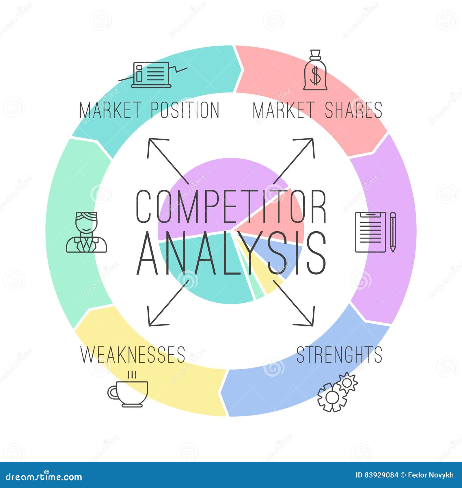 Competitor Analysis Infographics in Thin Line Style Stock Vector ...