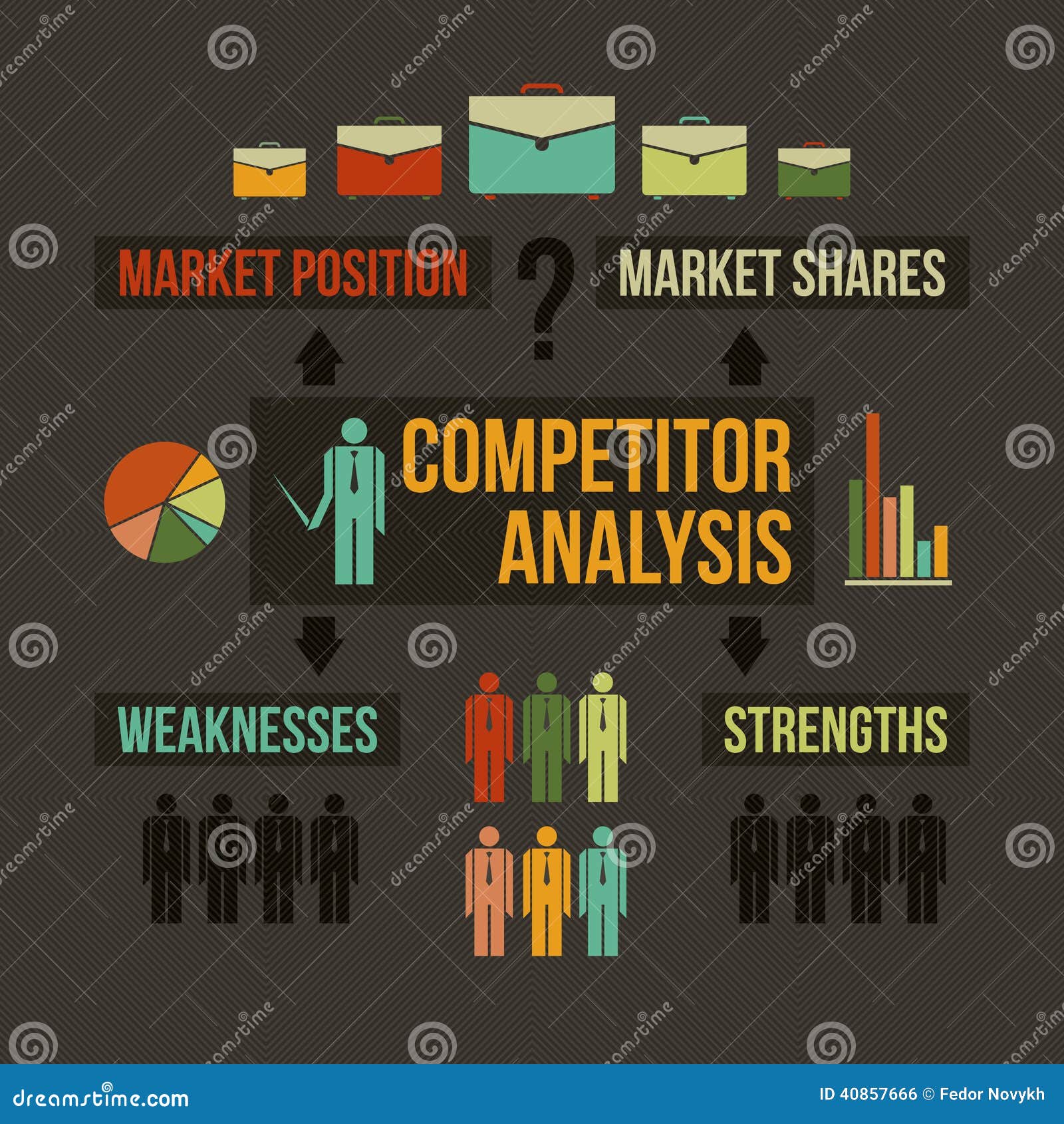Competitor analysis stock vector. Illustration of mission - 40857666