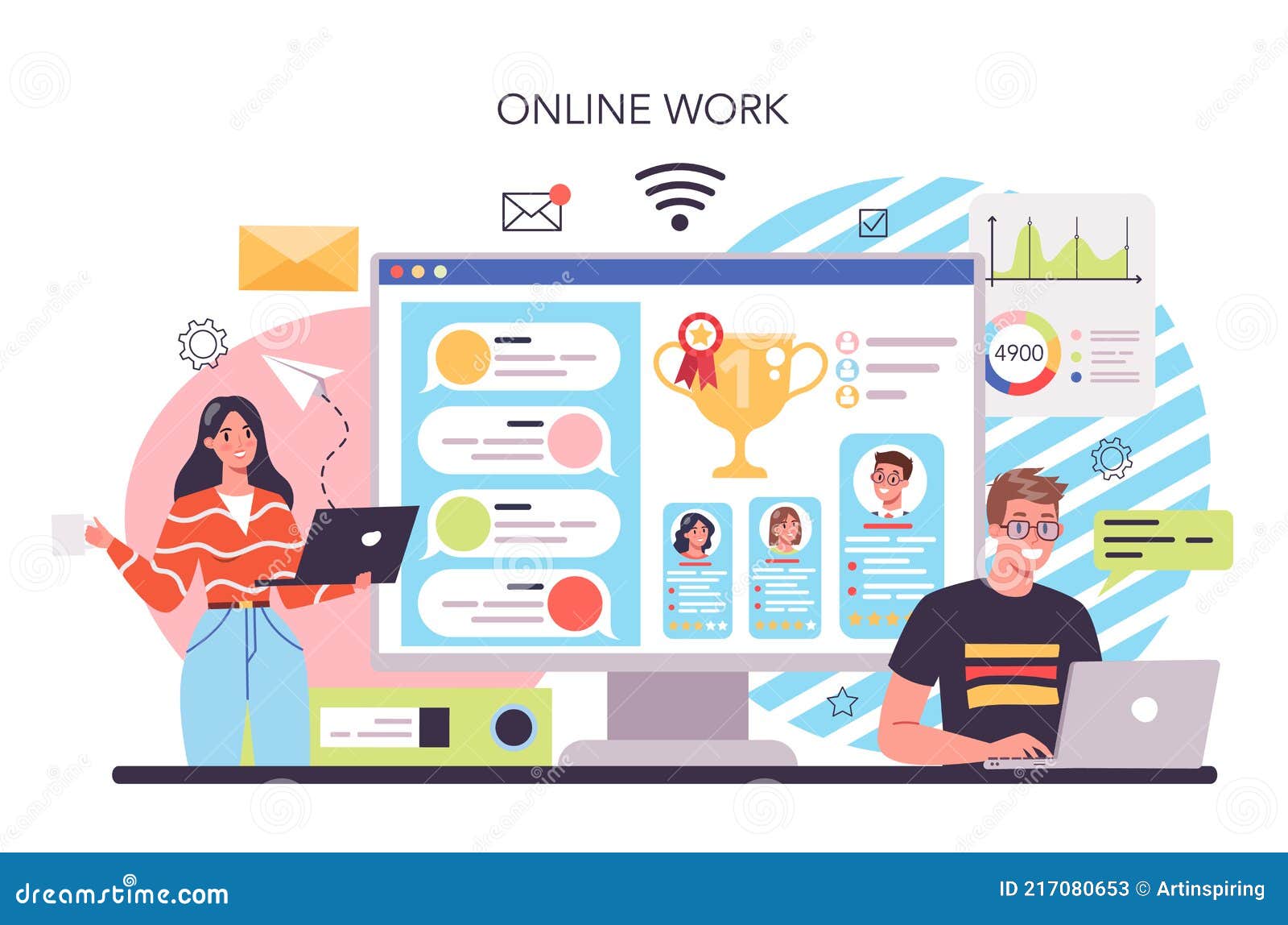 Competitor Analysis Online Service or Platform. Business Competition ...