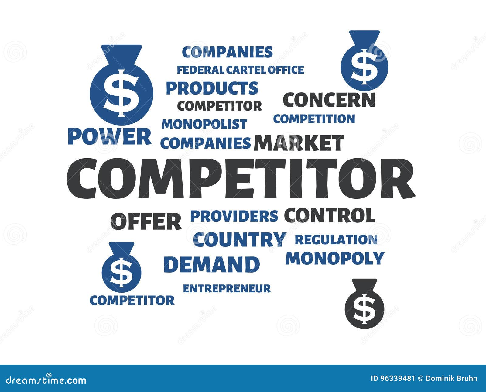 COMPETITOR - Image with Words Associated with the Topic MONOPOLY, Word ...