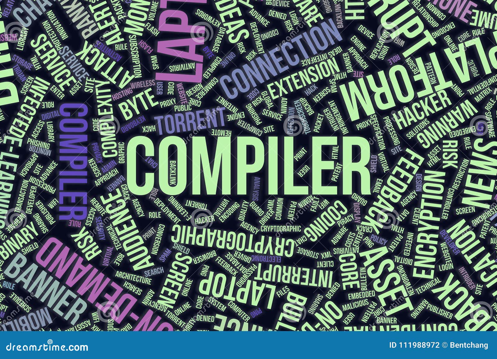 Compiler, Conceptual Word Cloud for Business, Information Technology or ...