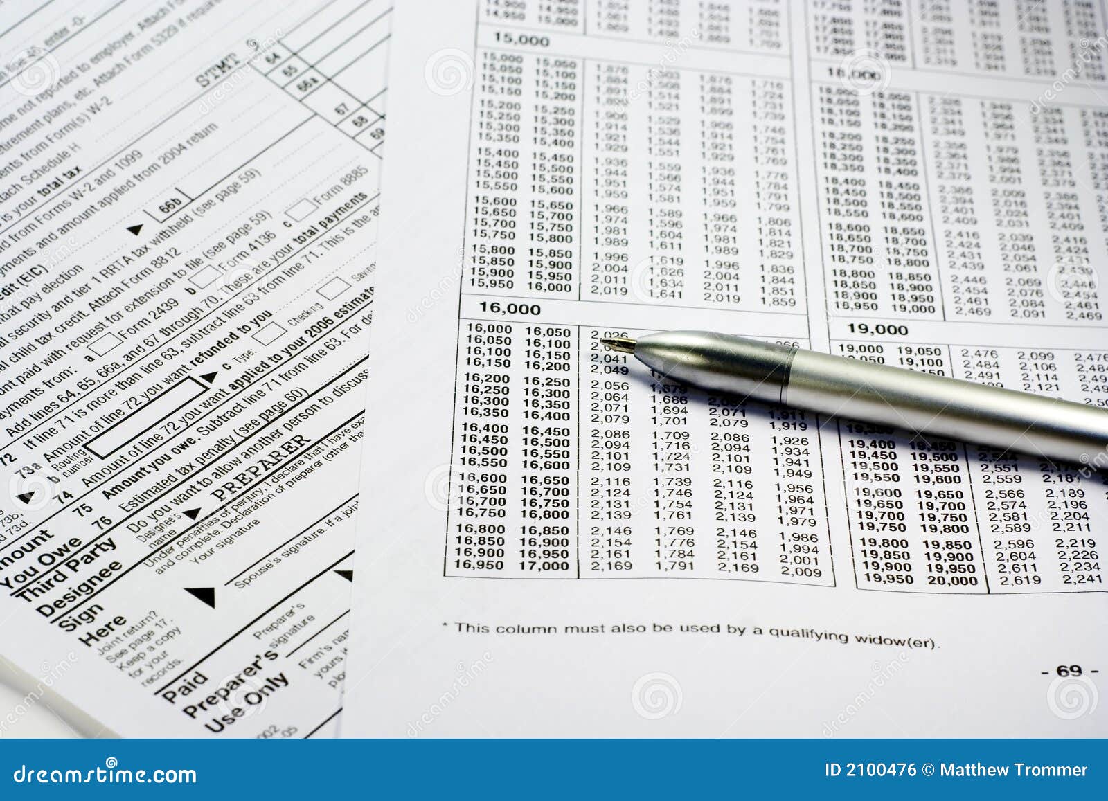 Completare I Formulari Di Imposta Fotografia Stock - Immagine di ...