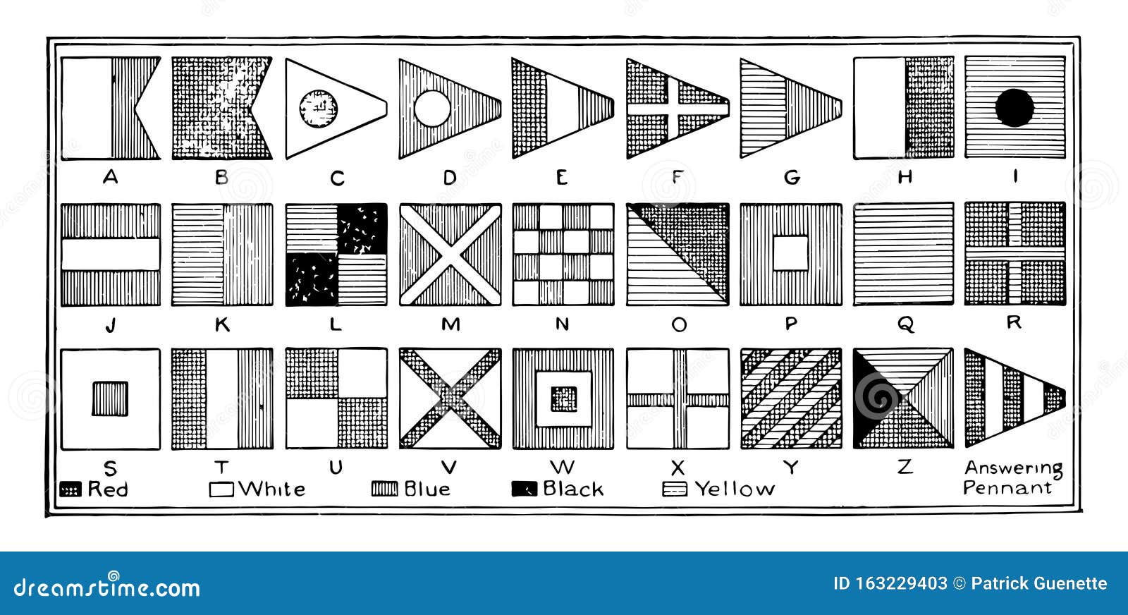 The Complete Alphabet Of Signaling Flags, One Flag For 27 Flags ...