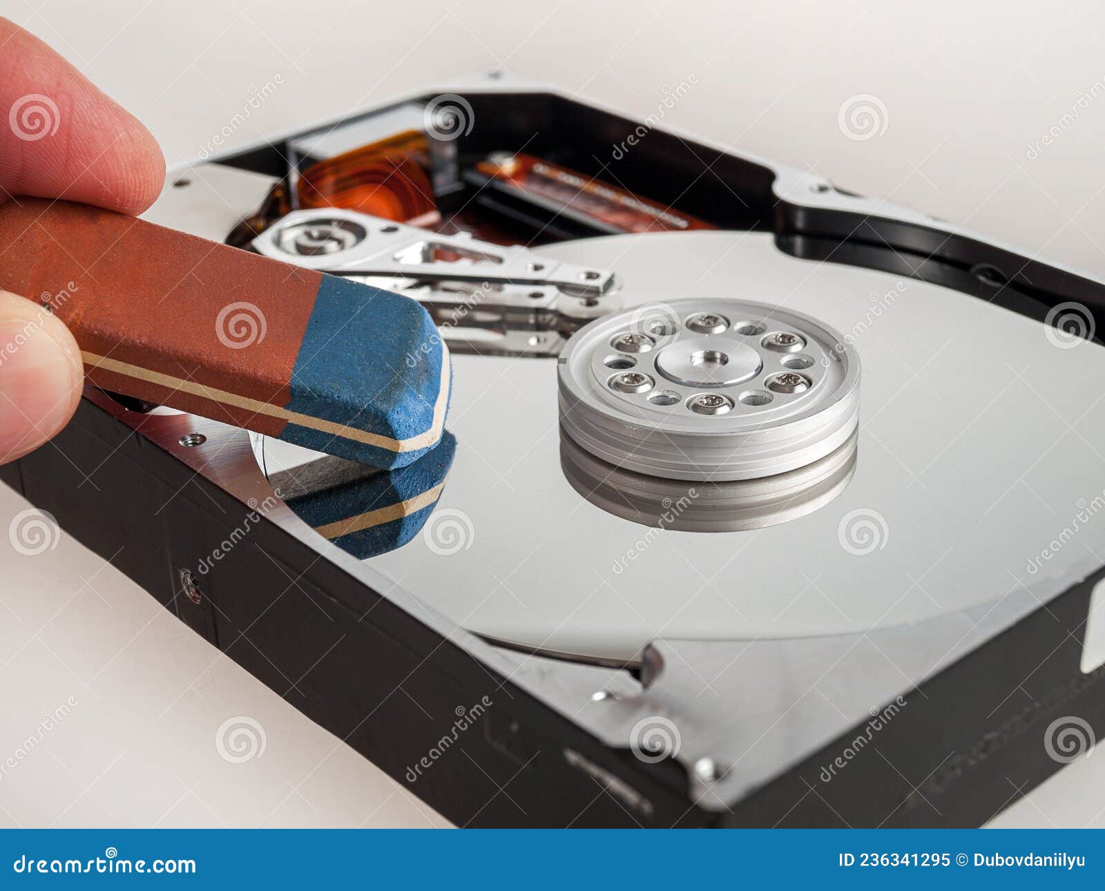 Complete Erasure Deletion of Data on the Drive, Personal Data ...