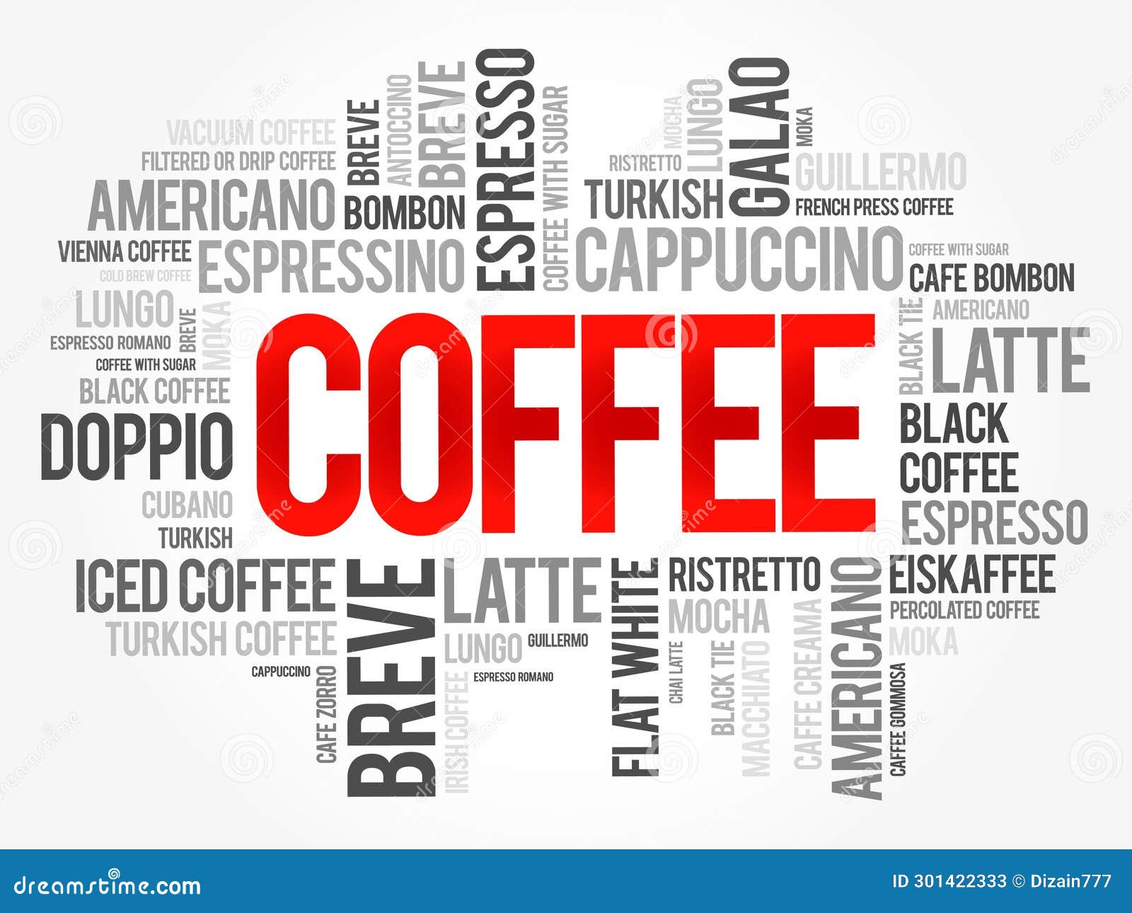 A Complete List of Every Type of Coffee that Exists Words Cloud Collage ...