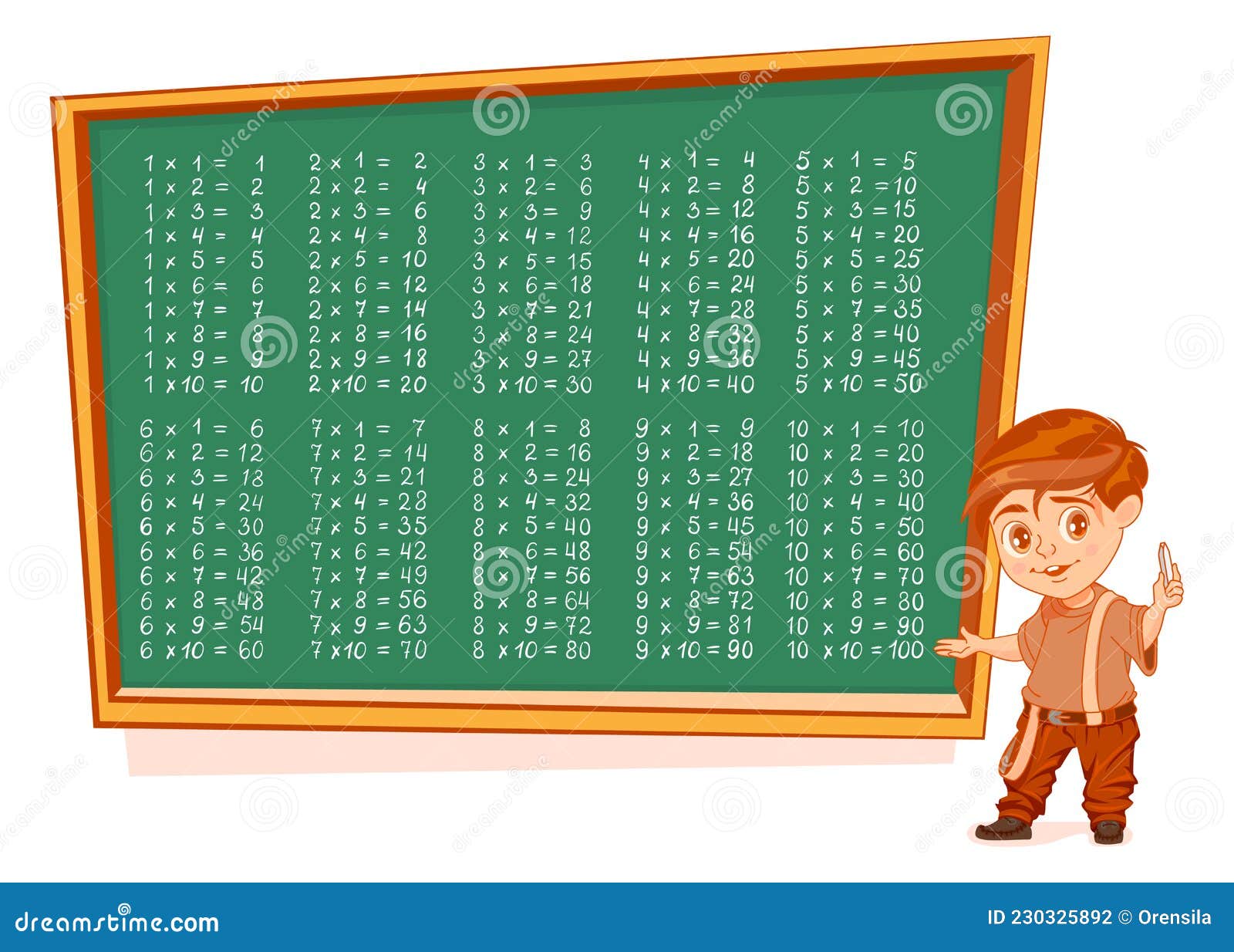 Complete Multiplication Table From 1 To 10. School Boy Student Writing ...