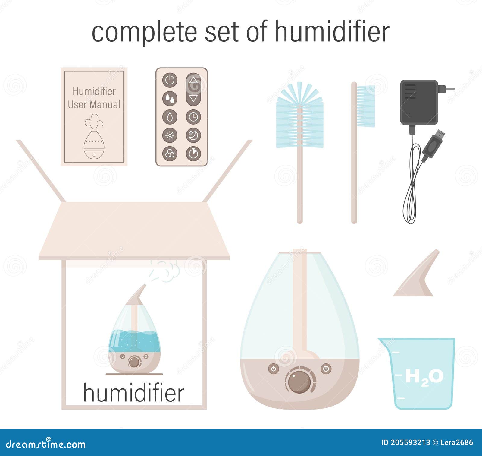 Complete Set of Humidifier. Box, Instructions, Container, Lid, Brushes ...