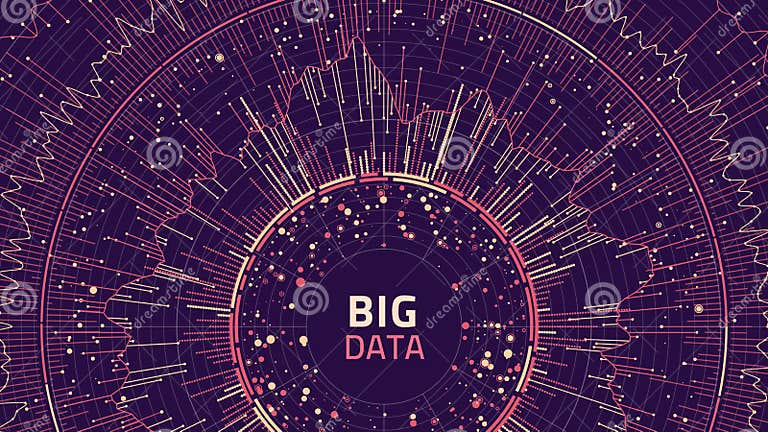 Complex Big Data Visual Representation. Data Visualization. Abstract Radial Plot. Advanced ...