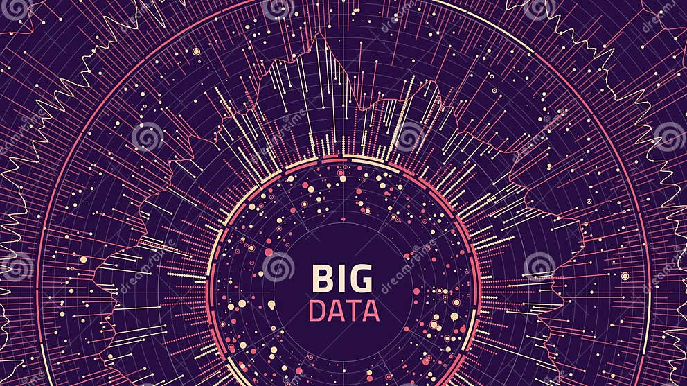 Complex Big Data Visual Representation. Data Visualization. Abstract Radial Plot. Advanced ...
