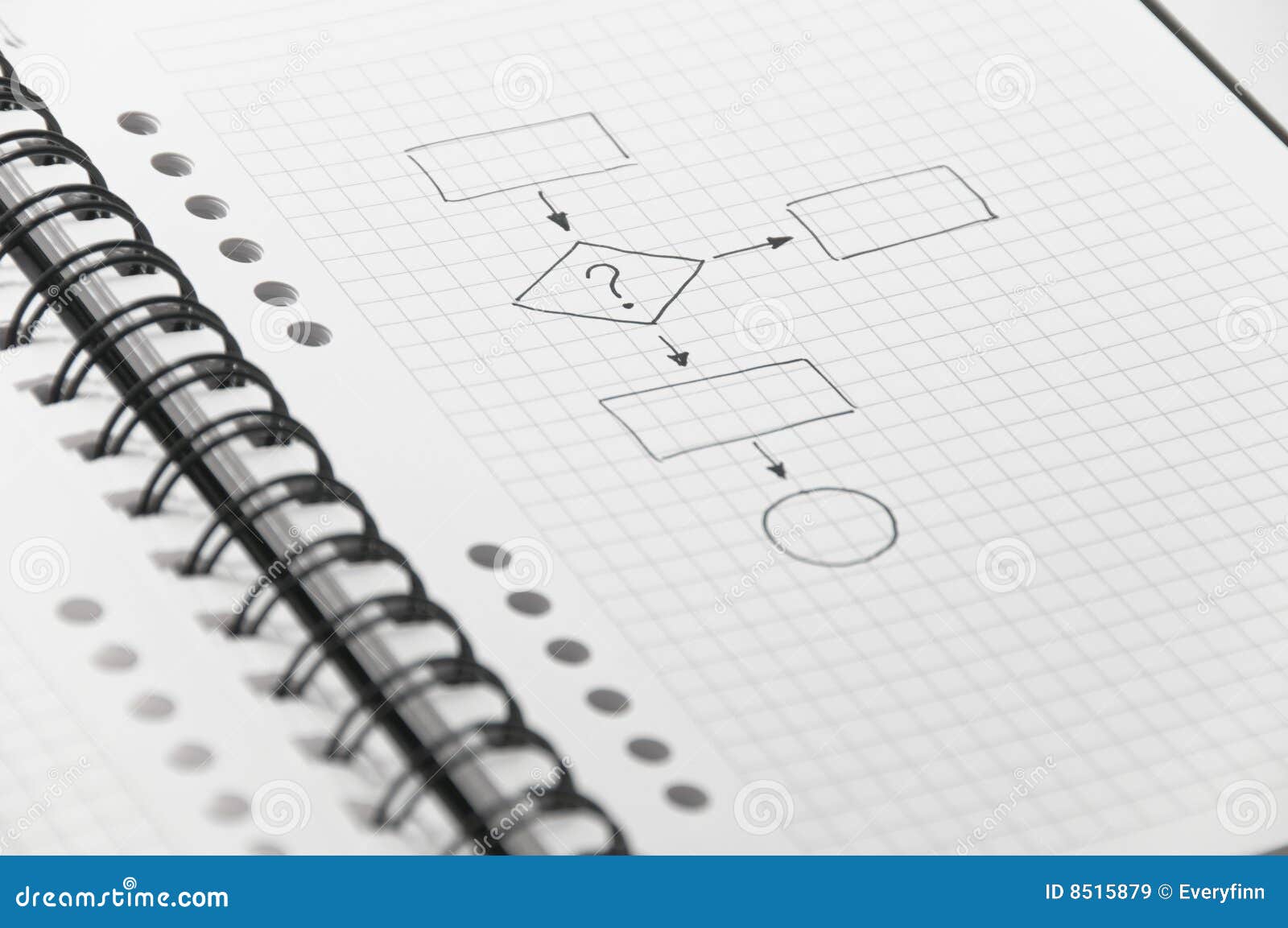 Complex Blank Chart (also with Decision Block) Stock Image - Image of ...