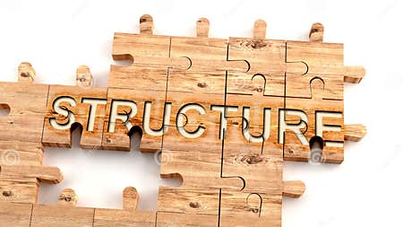 Complex and Confusing Structure: Learn Complicated, Hard and Difficult ...