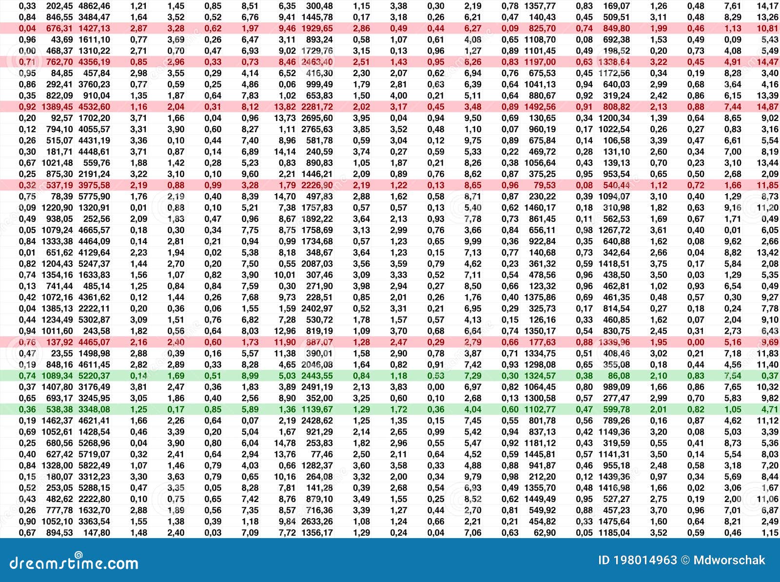 Complex Data Spreadsheet with Lots of Digital Balance Numbers Stock ...