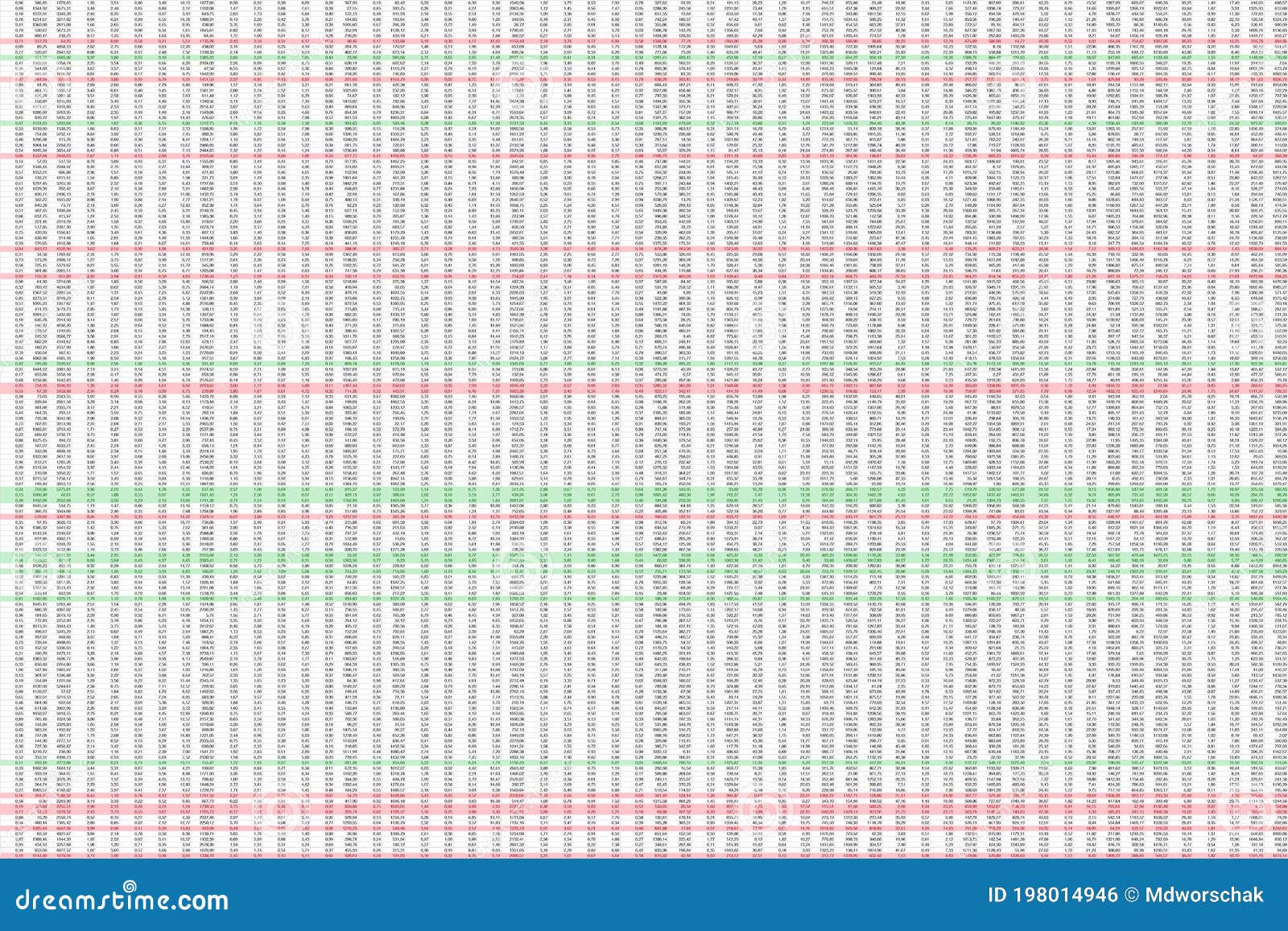 Complex Data Spreadsheet with Lots of Numbers on a Digital Screen Stock ...