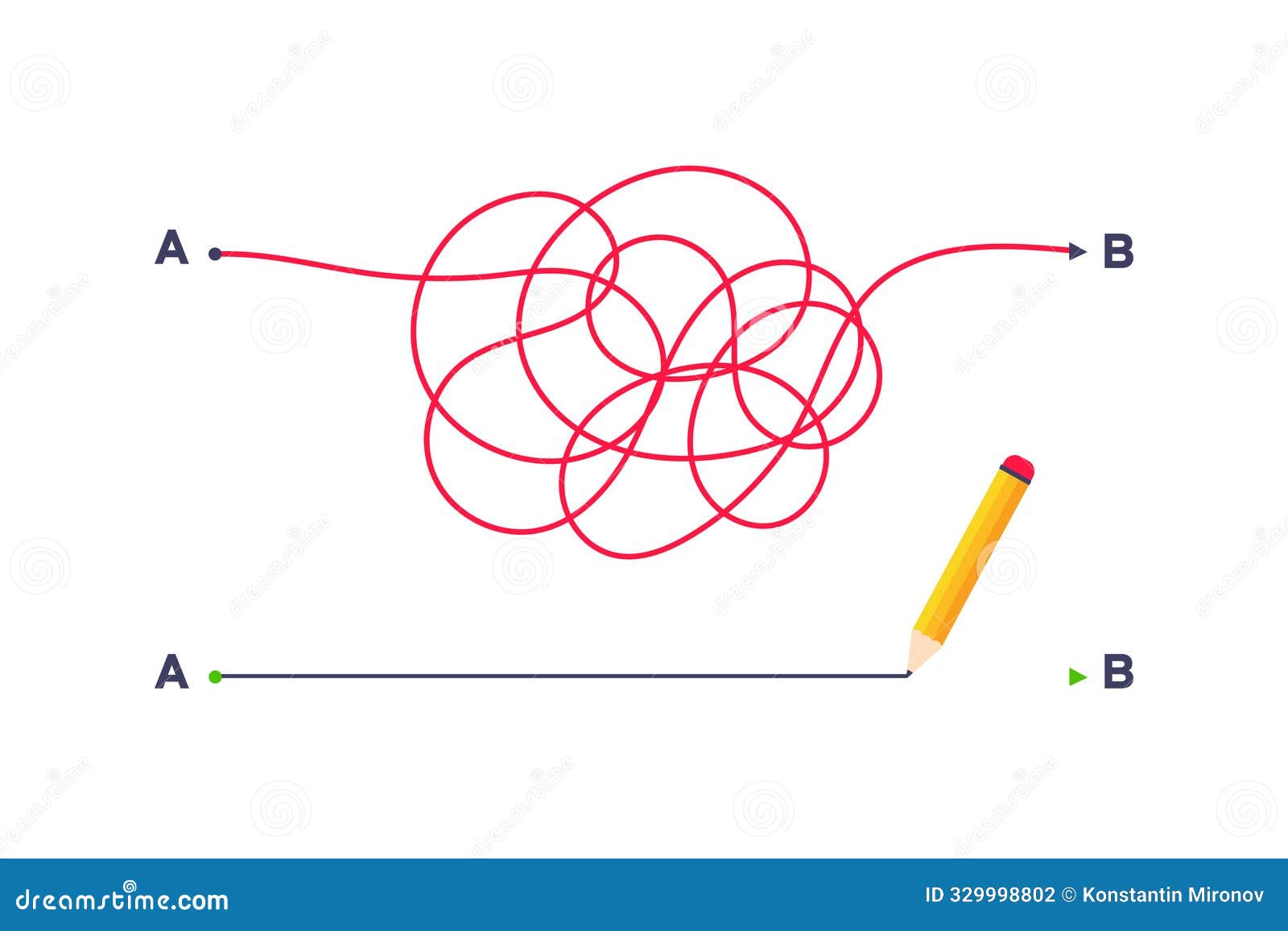 Complex and Easy Simple Way from Point a To B Vector Illustration ...
