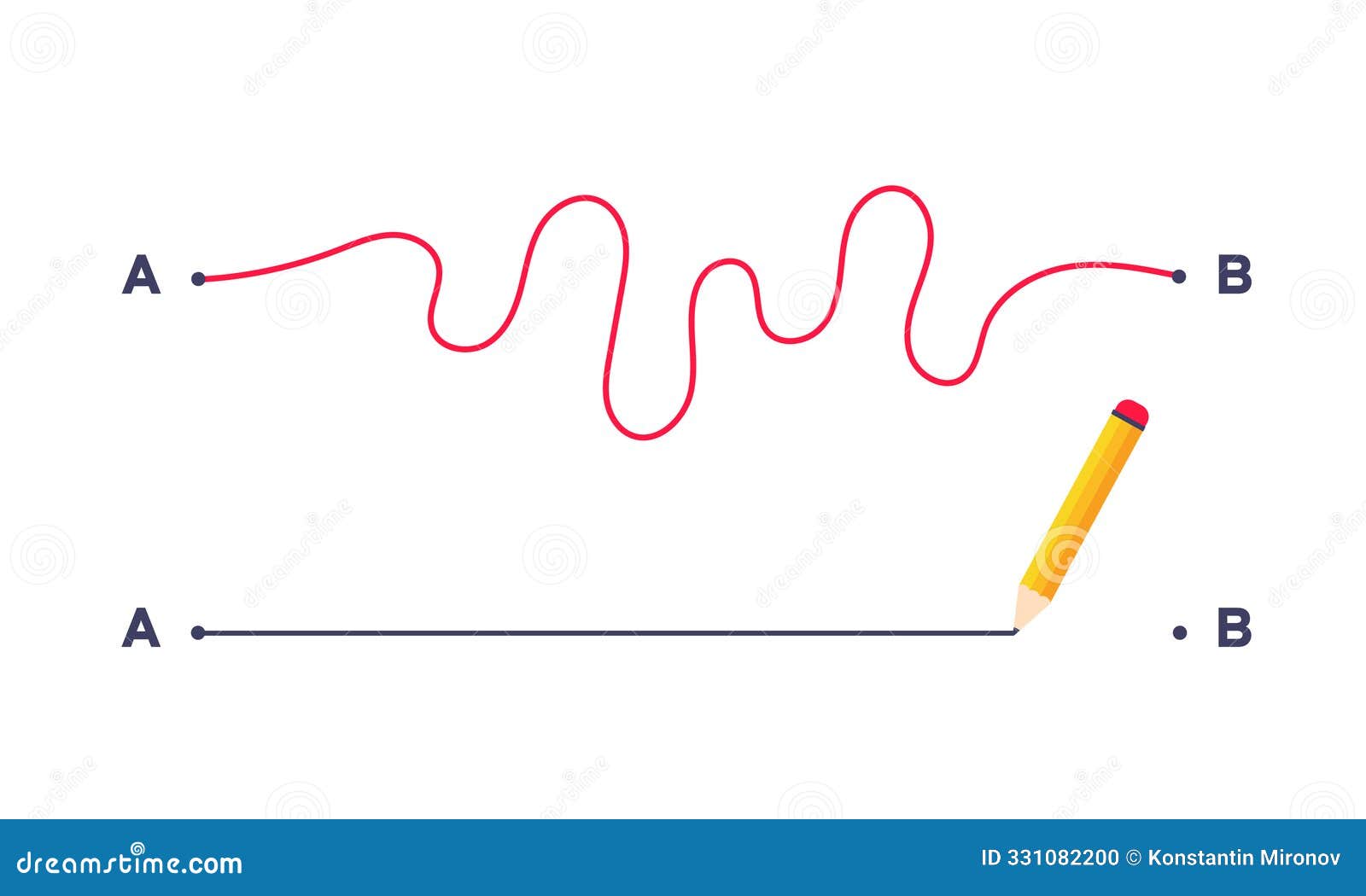 Complex and Easy Simple Way from Point a To B Vector Illustration ...