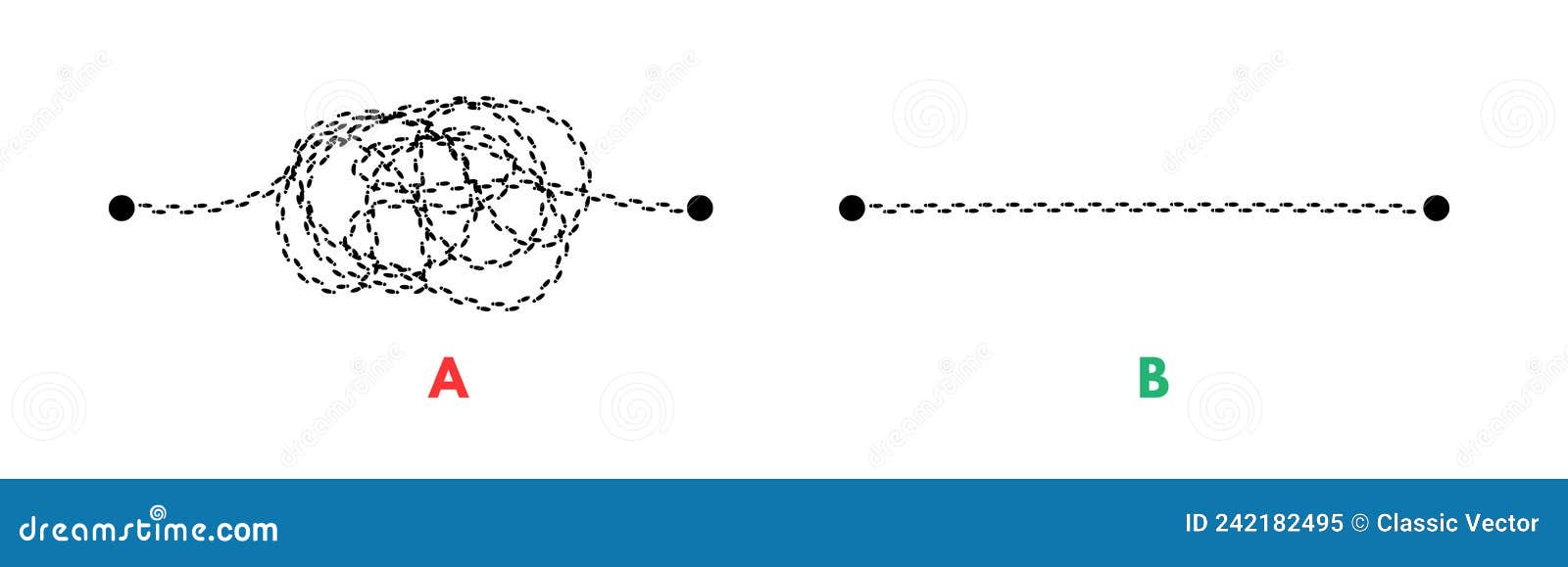 Path From Point To Point In Different Styles, Road Tracking, Trace The ...