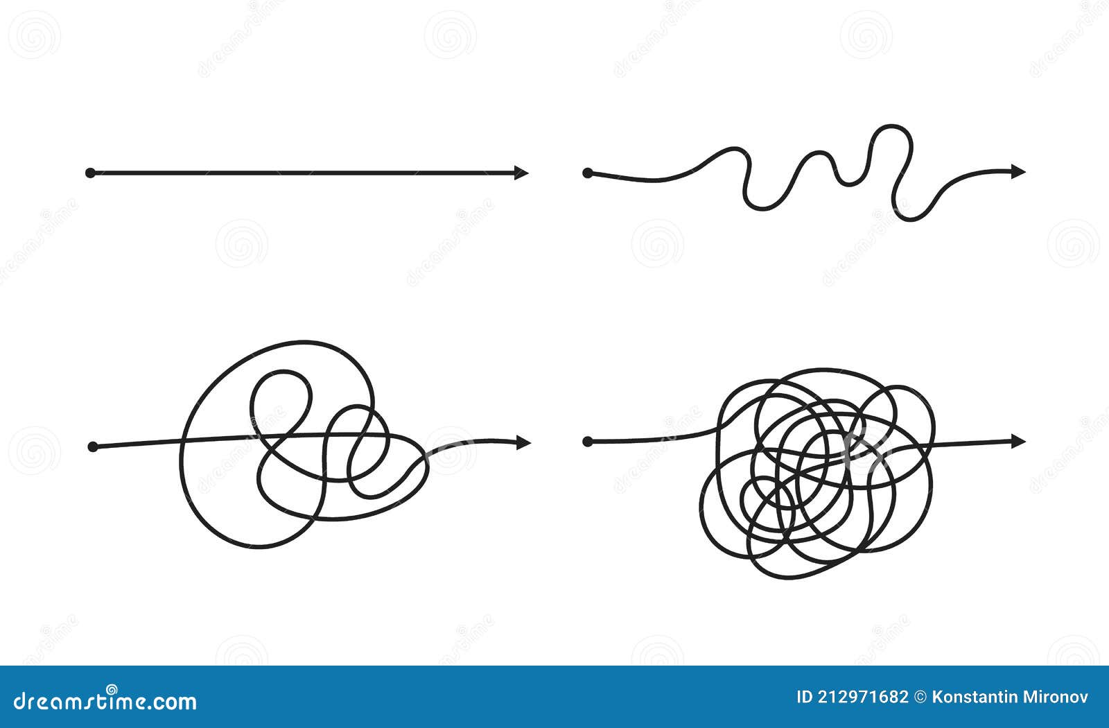 Simple Way Stock Illustrations – 30,269 Simple Way Stock Illustrations ...