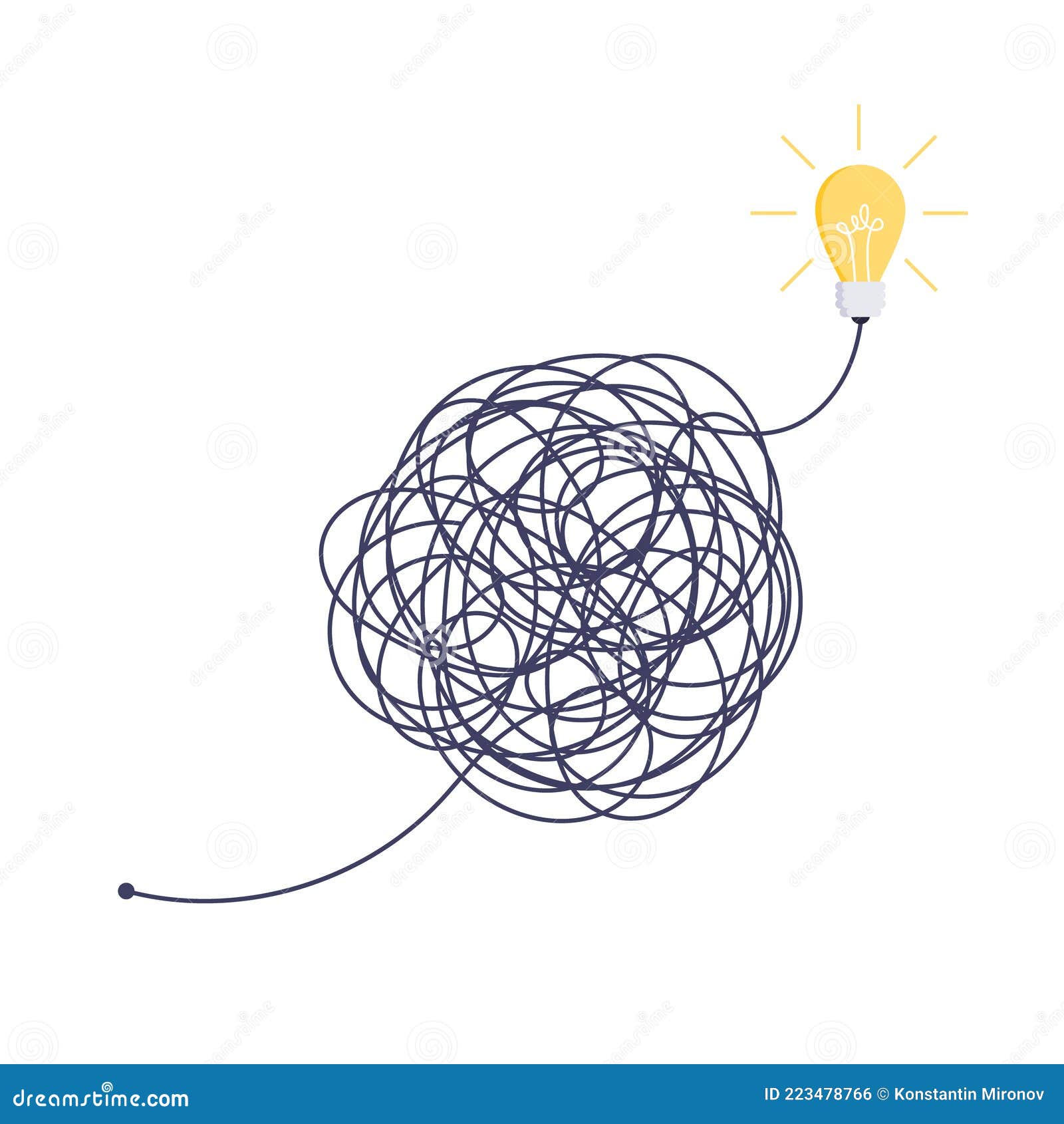 Complex Easy Simple Way from Start To Idea. Chaos Simplifying, Problem ...