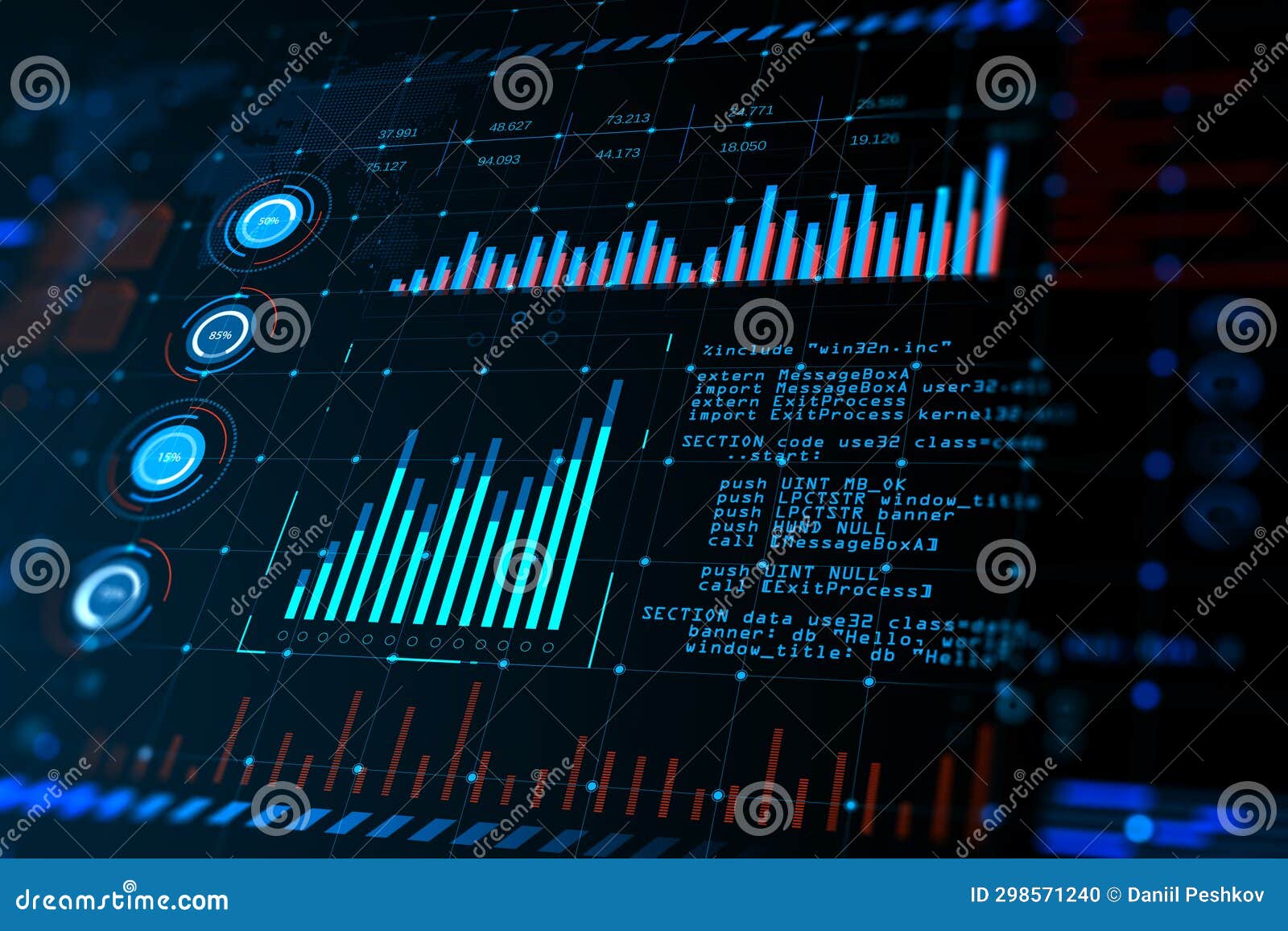 Complex Financial Data Visualization with Coding Overlay. Stock ...