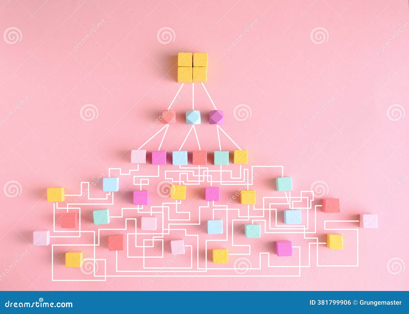 Complex Messy Management, Organization And Innovation, Chaotic Decision ...