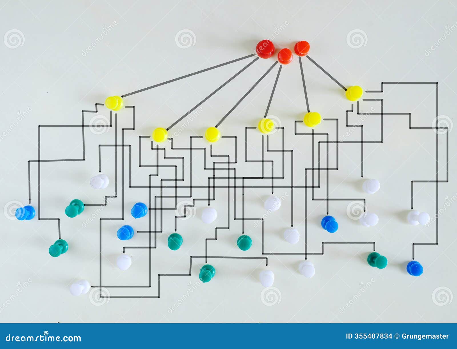 Complex Messy Management, Organization and Innovation, Chaotic Decision ...