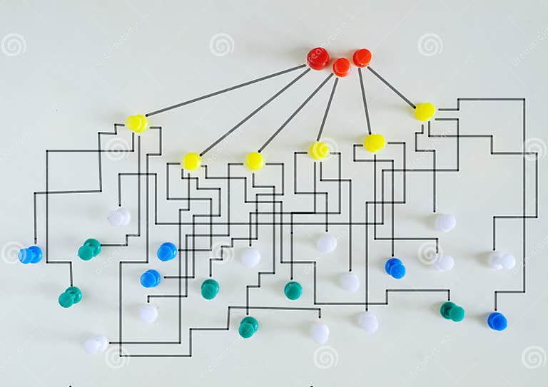 Complex Messy Management, Organization and Innovation, Chaotic Decision ...