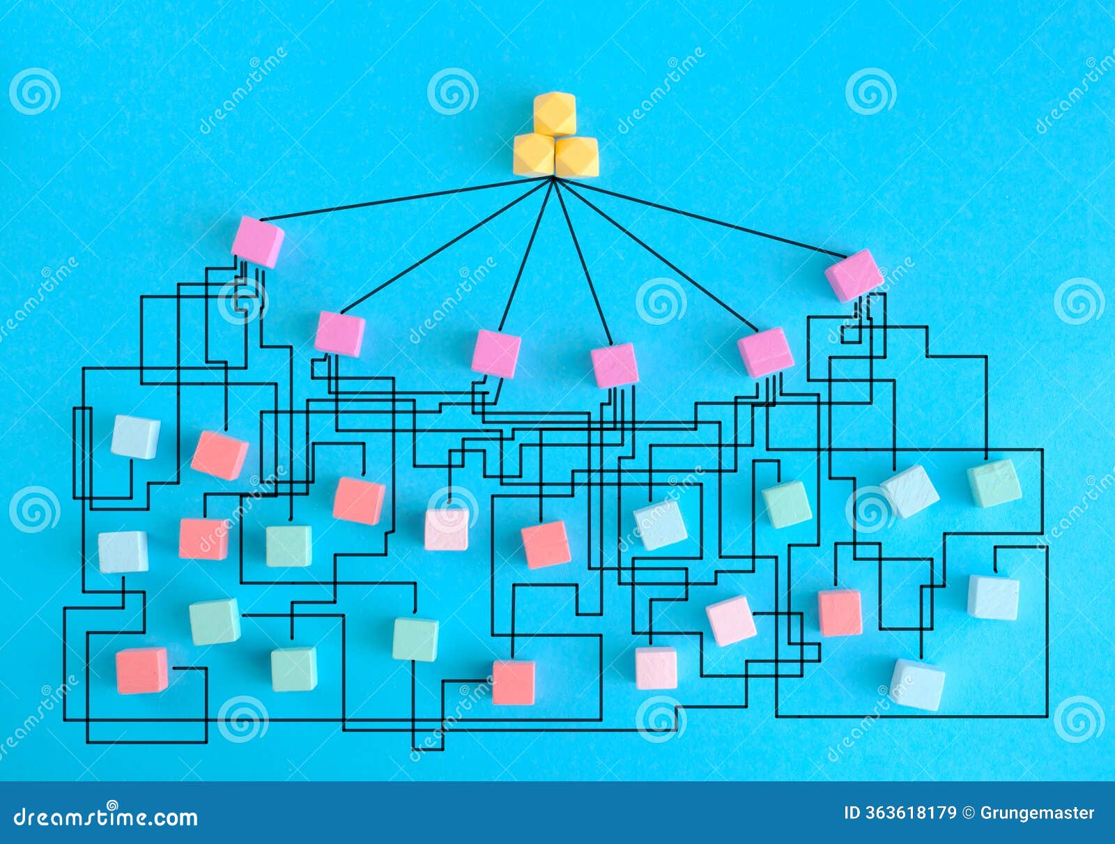 Complex Messy Management, Organization And Innovation, Chaotic Decision ...