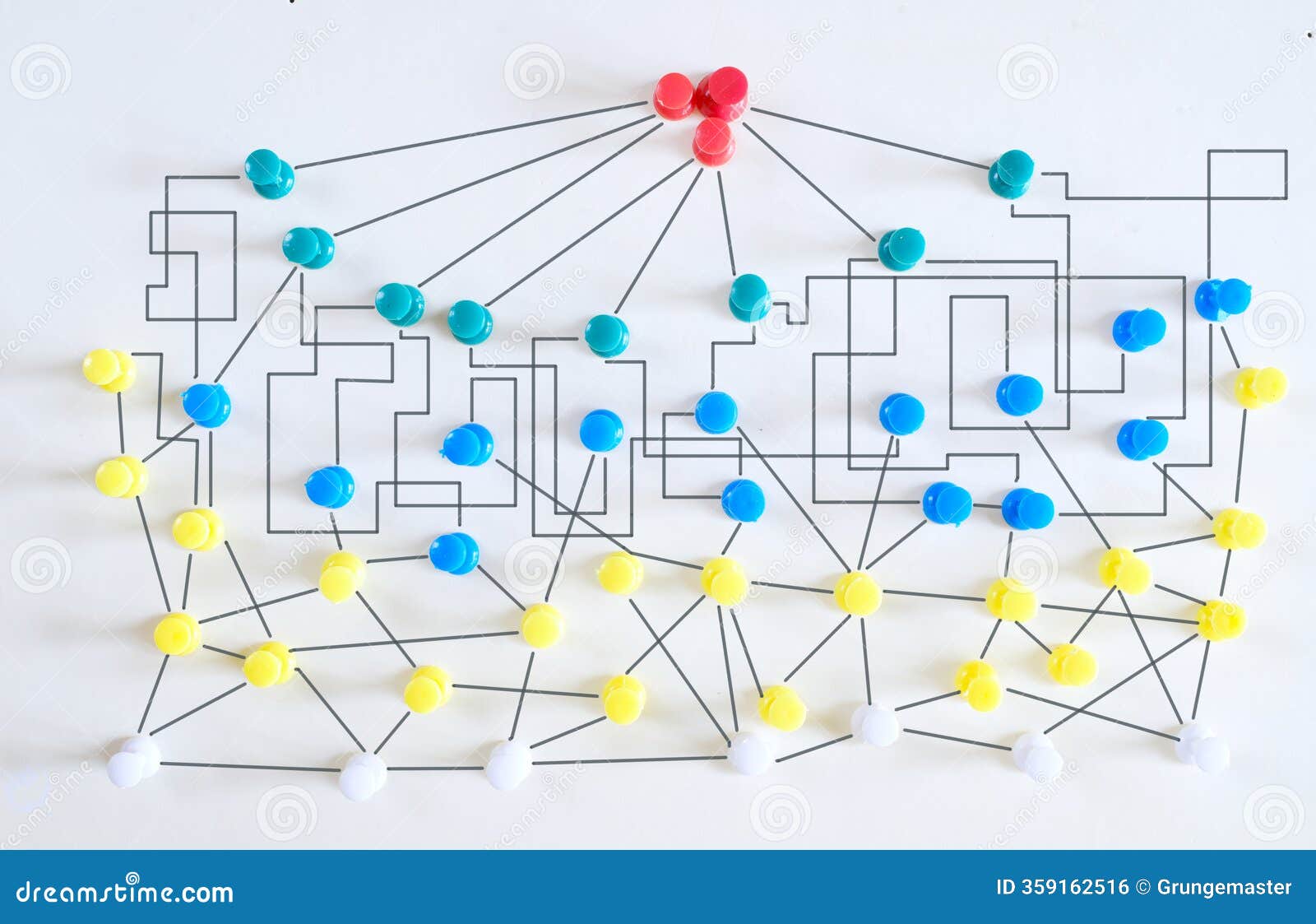 Complex Messy Management, Organization and Innovation, Chaotic Decision ...