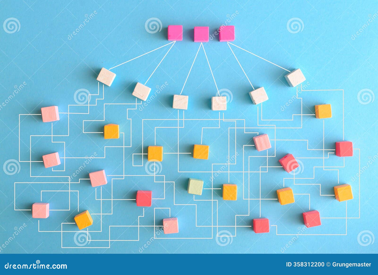 Complex Messy Management, Organization and Innovation, Chaotic Decision ...